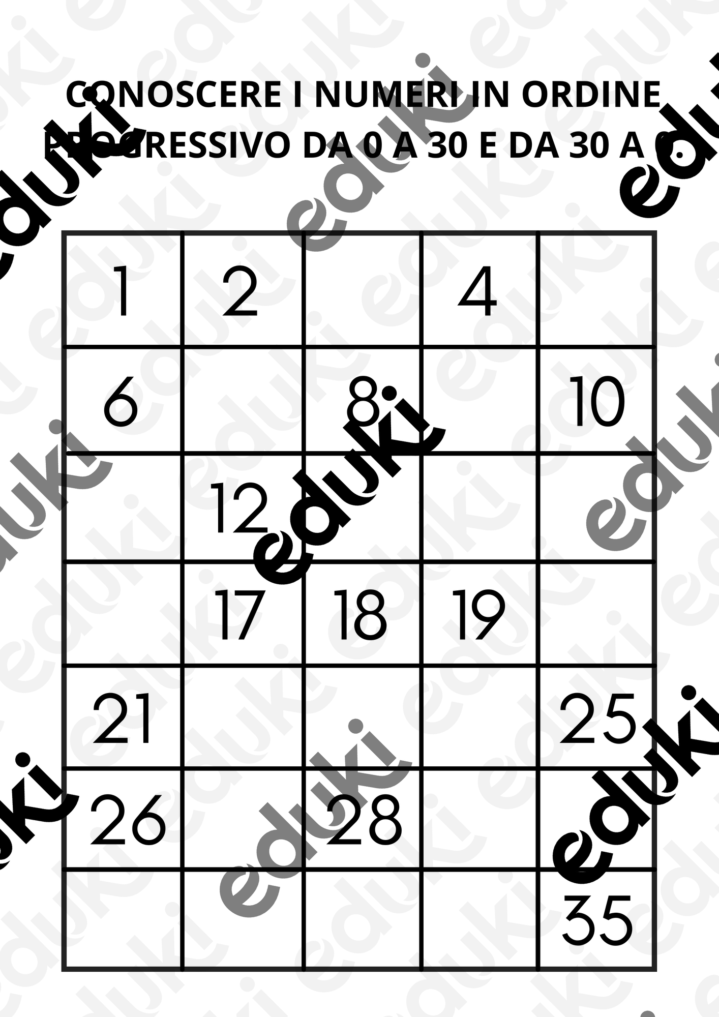 I numeri da 0 a 30 - Materiale didattico per la materia Matematica