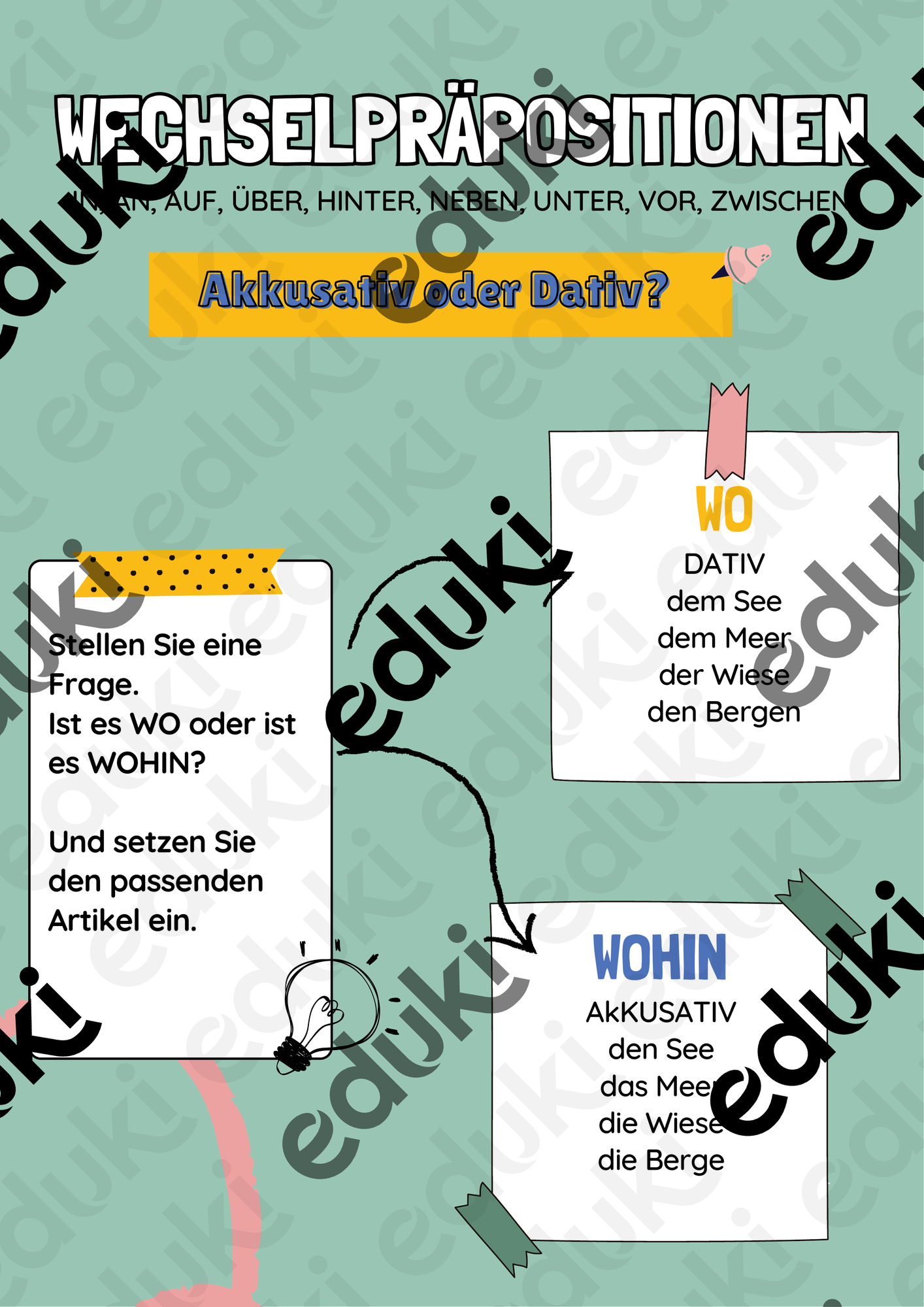 Wechselpräpositionen-Tafelmaterialien – Unterrichtsmaterial in den ...