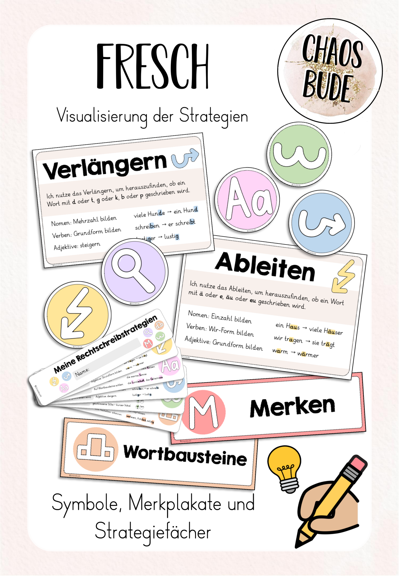 Fresch - Merkplakat und Lernfächer zu den Rechtschreibstrategien ...
