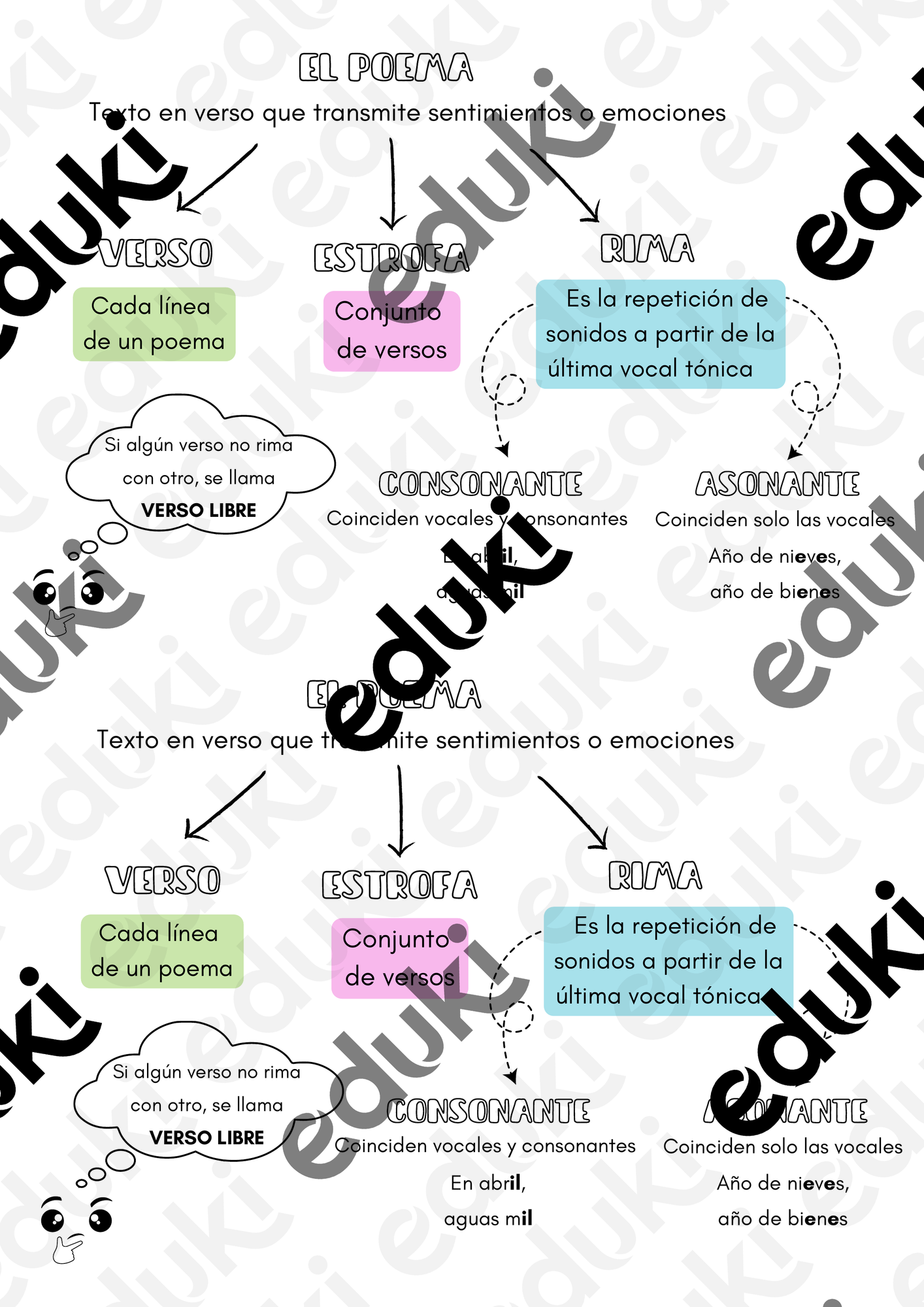 POEMA ESQUEMA - material de la siguiente asignatura Lengua y literatura