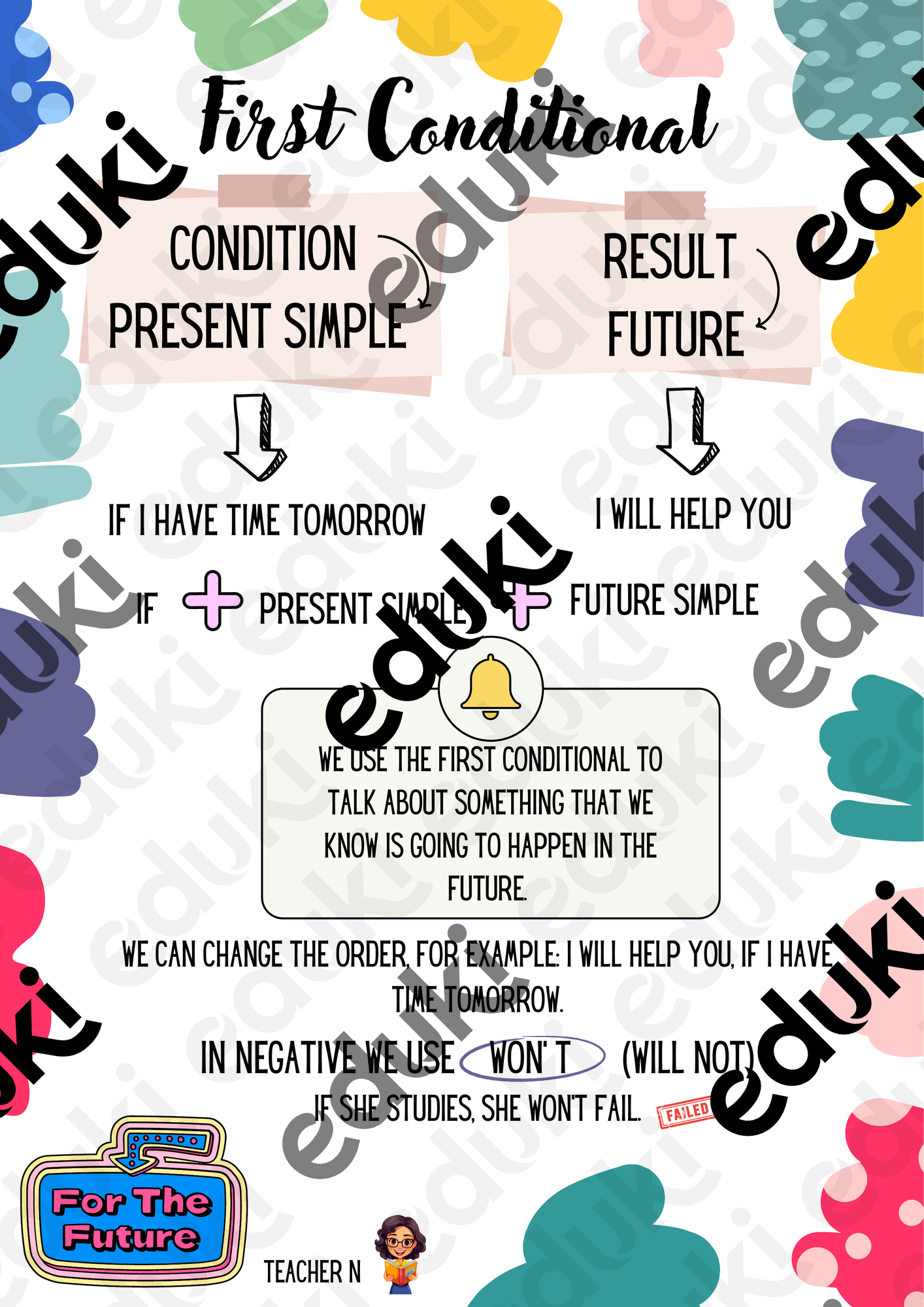 First conditional esquema - material de la siguiente asignatura Inglés ...