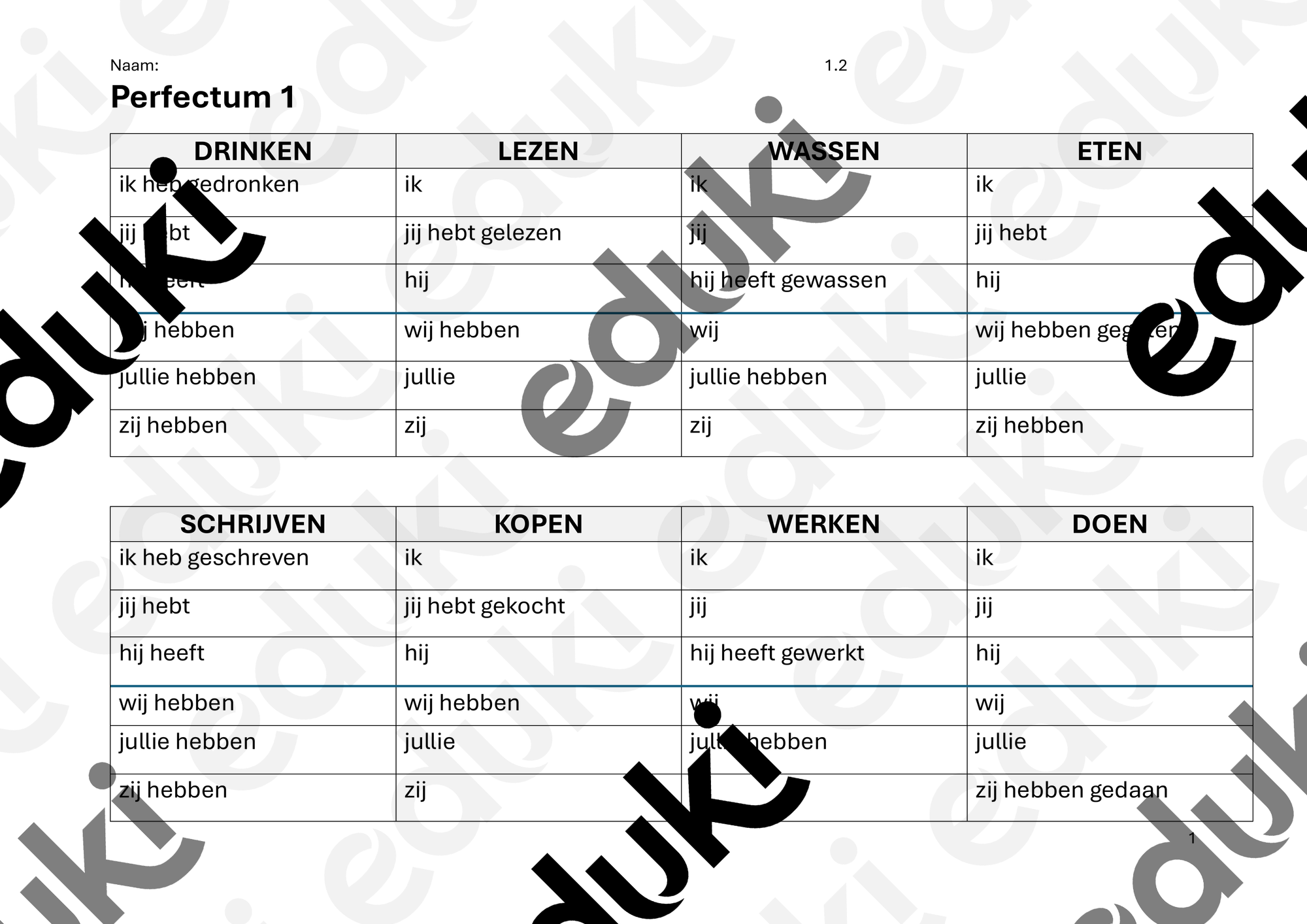 NT2 niveau 1.2 - Perfectum: oefeningen - Lesmateriaal in het vak Nederlands