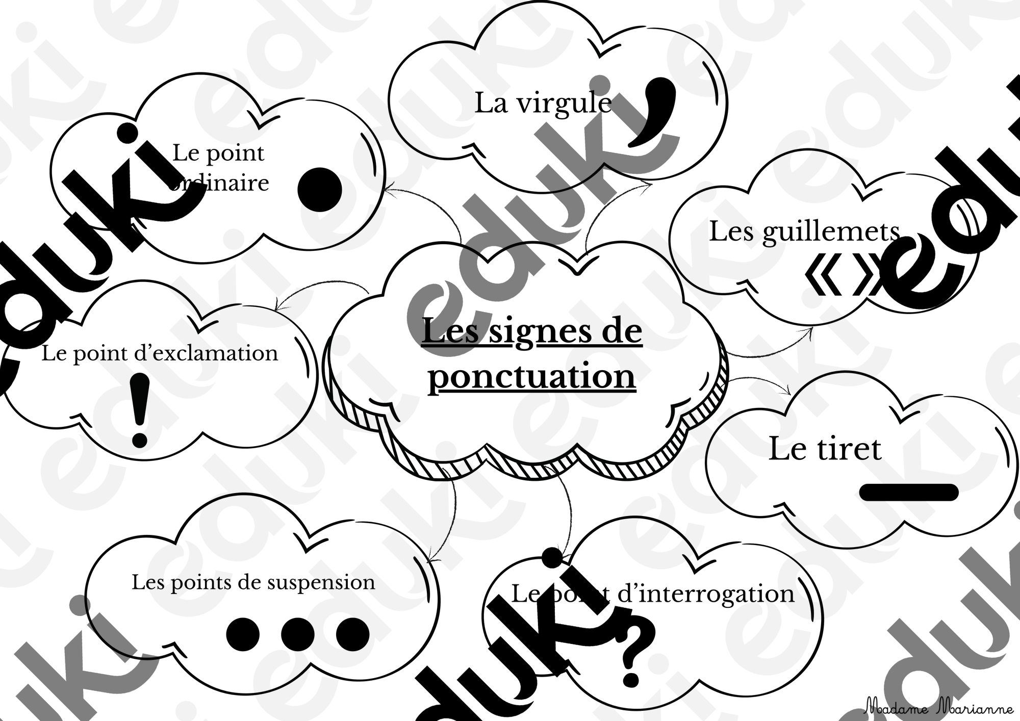 Affichage Français grammaire - signes de ponctuation - Ressource ...