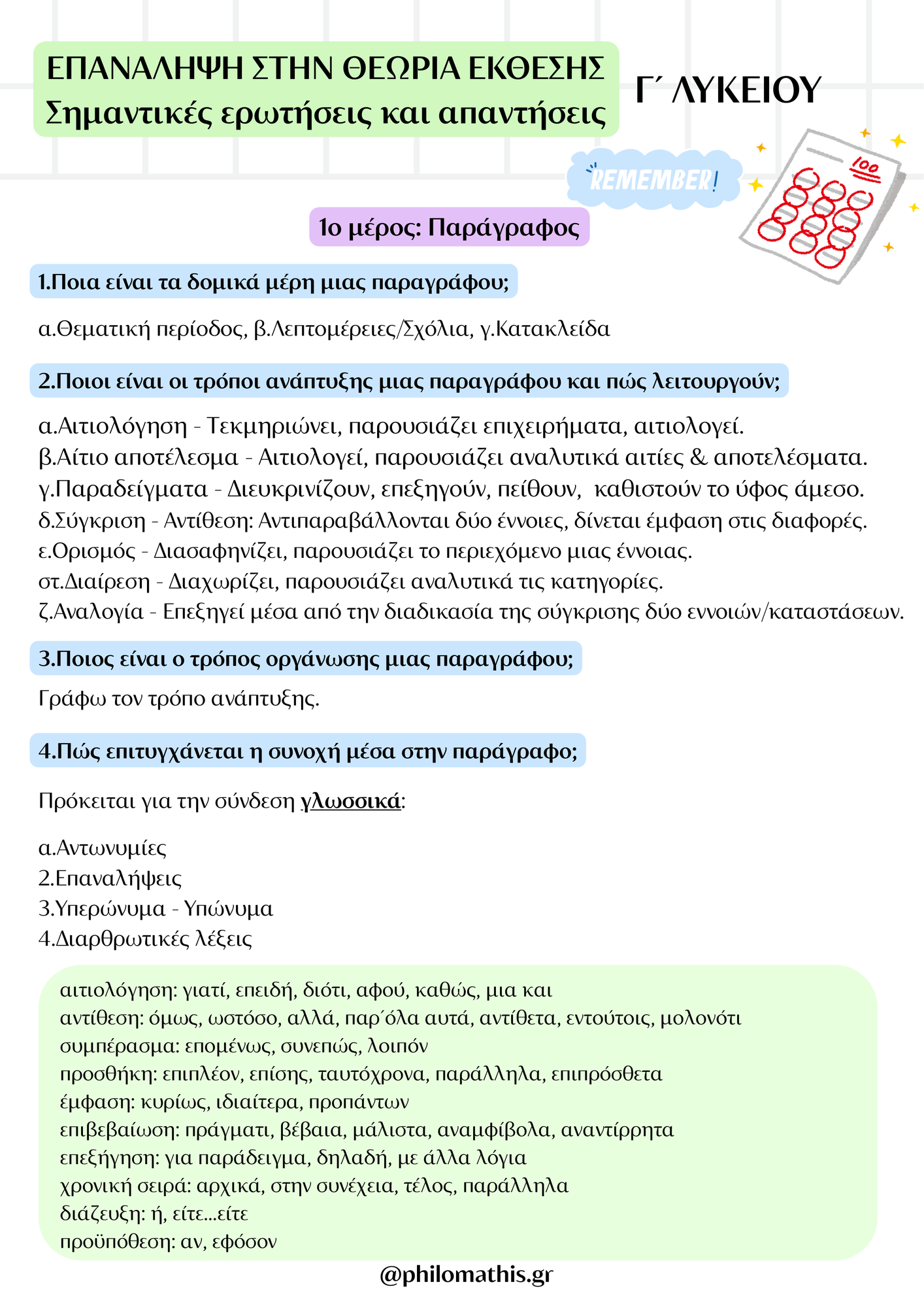 ΣΥΝΟΨΗ ΘΕΩΡΙΑΣ ΕΚΘΕΣΗΣ Γ΄ΛΥΚΕΙΟΥ - Εκπαιδευτικό υλικό για το μάθημα