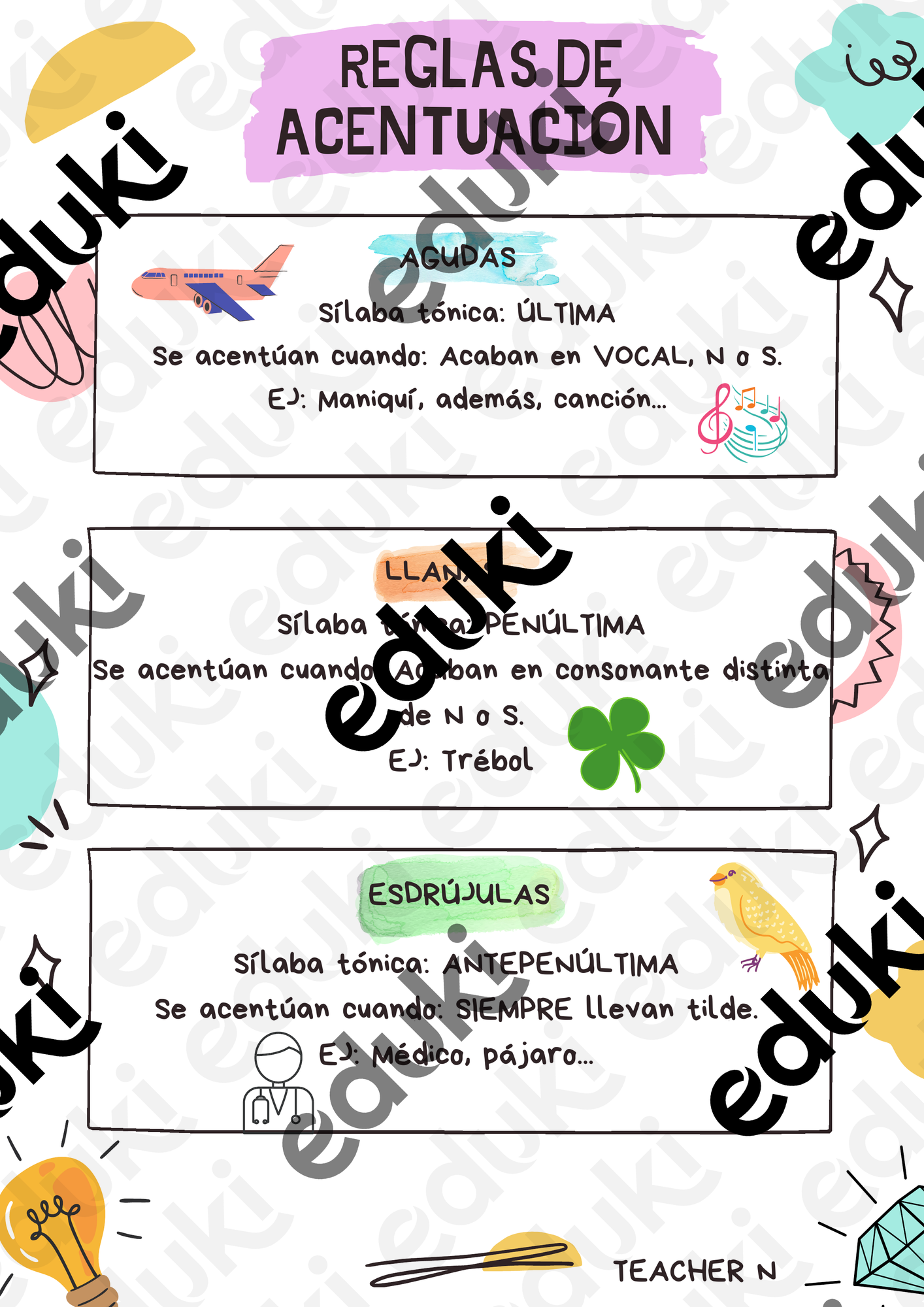 REGLAS DE ACENTUACIÓN - material de la siguiente asignatura Lengua y ...