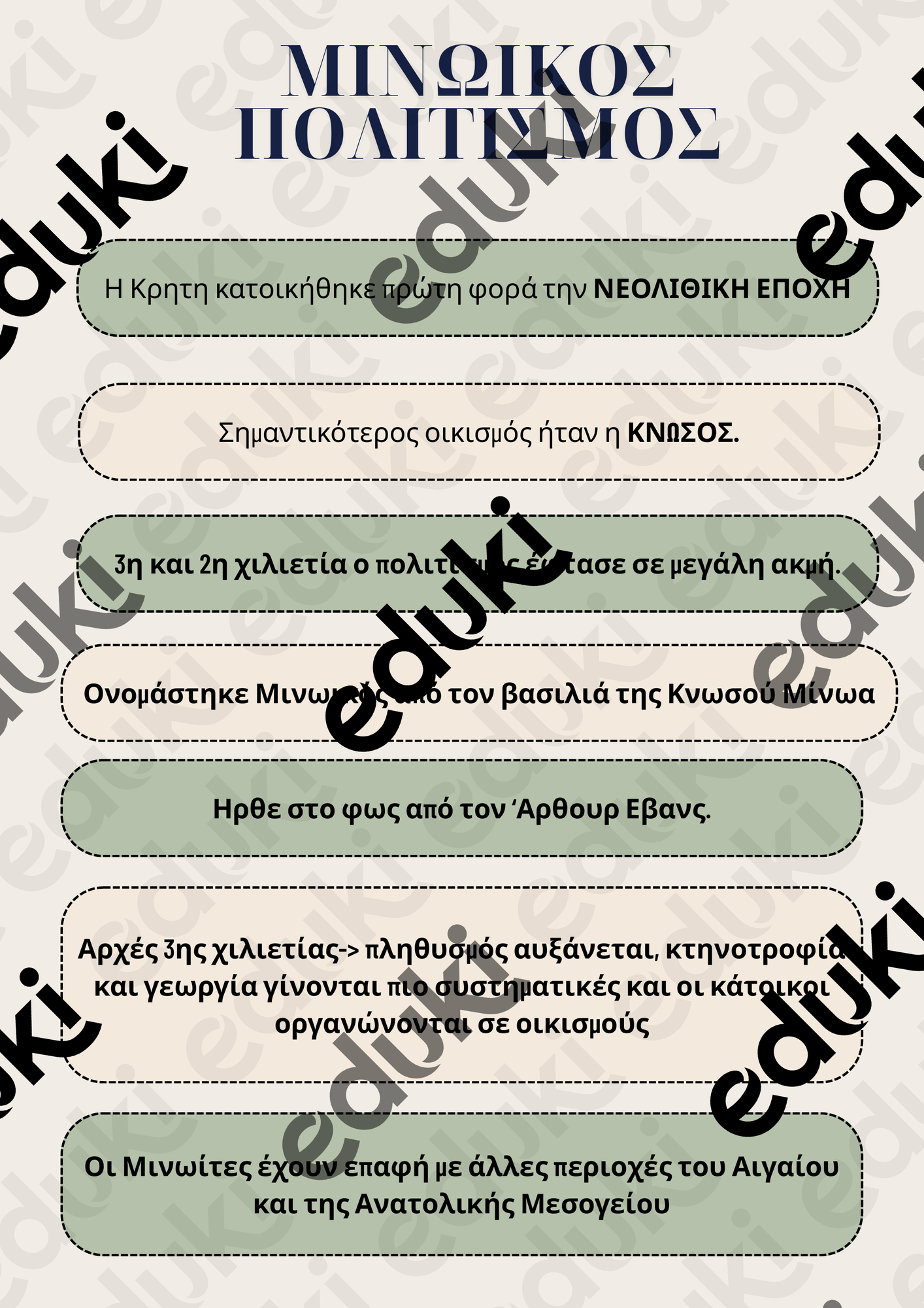 ΜΥΚΗΝΑΙΚΟΣ ΠΟΛΙΤΙΣΜΟΣ Α ΓΥΜΝΑΣΙΟΥ - Εκπαιδευτικό υλικό για το μάθημα