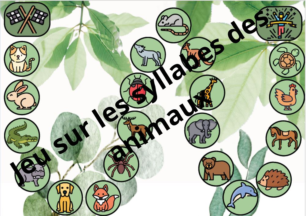 Jeu des syllabes des animaux - Ressource pédagogique pour ton cours de ...