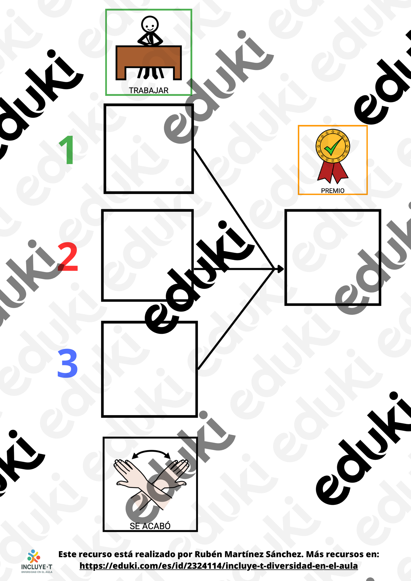 Rincón Teacch: Material básico - material de la siguiente asignatura Educación socioemocional