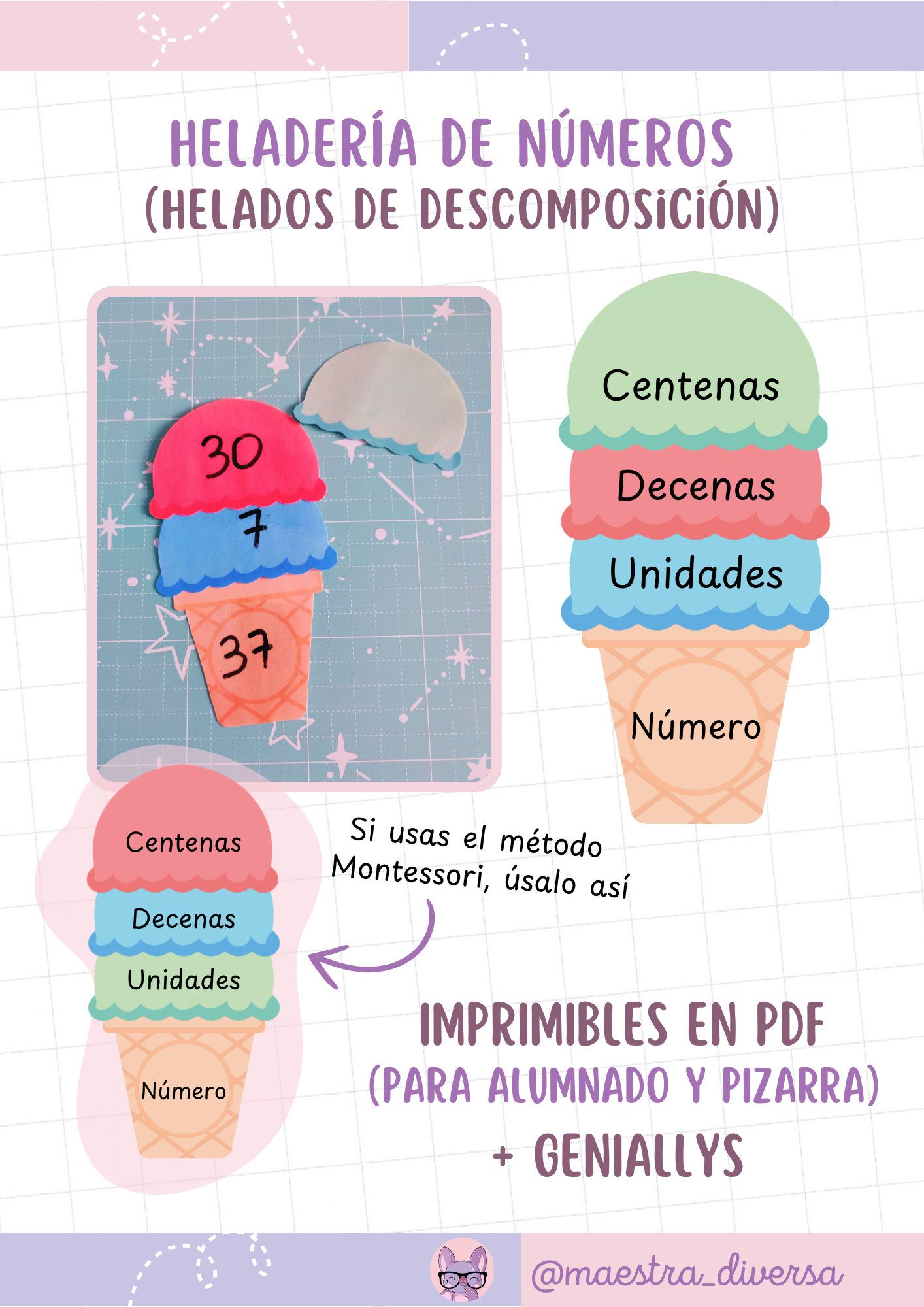 Heladería de números (helados de descomposición) - material de la ...