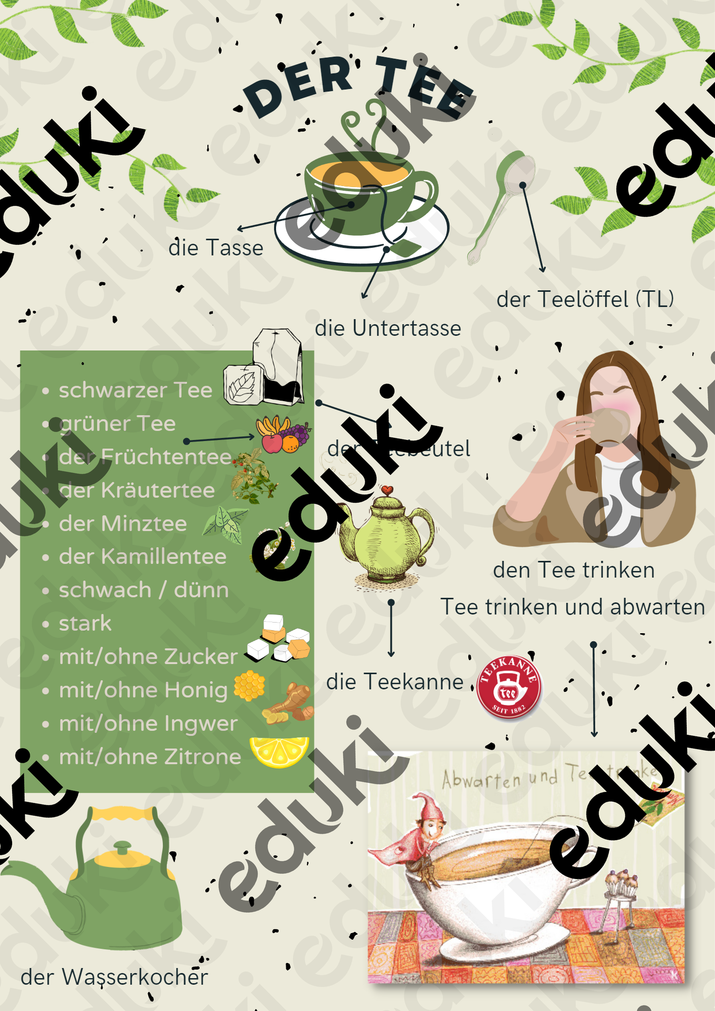 Wortschatz rund um den Tee – Unterrichtsmaterial in den Fächern Deutsch ...
