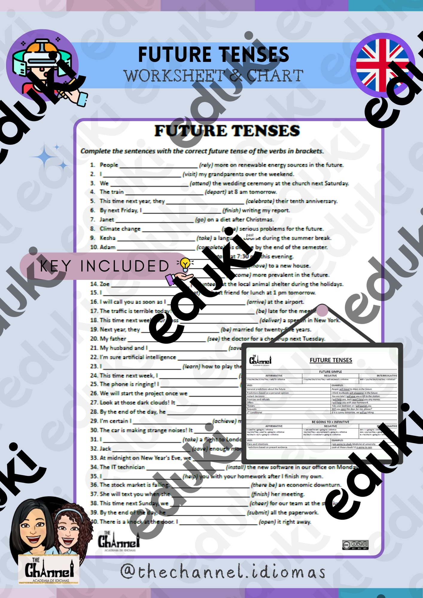 FUTURE TENSES – Worksheet & Chart - Ressource pédagogique pour ton ...
