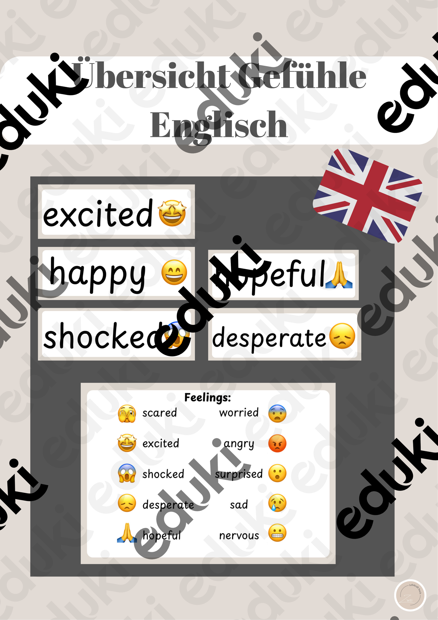 Gefühle Englisch – Unterrichtsmaterial im Fach Englisch