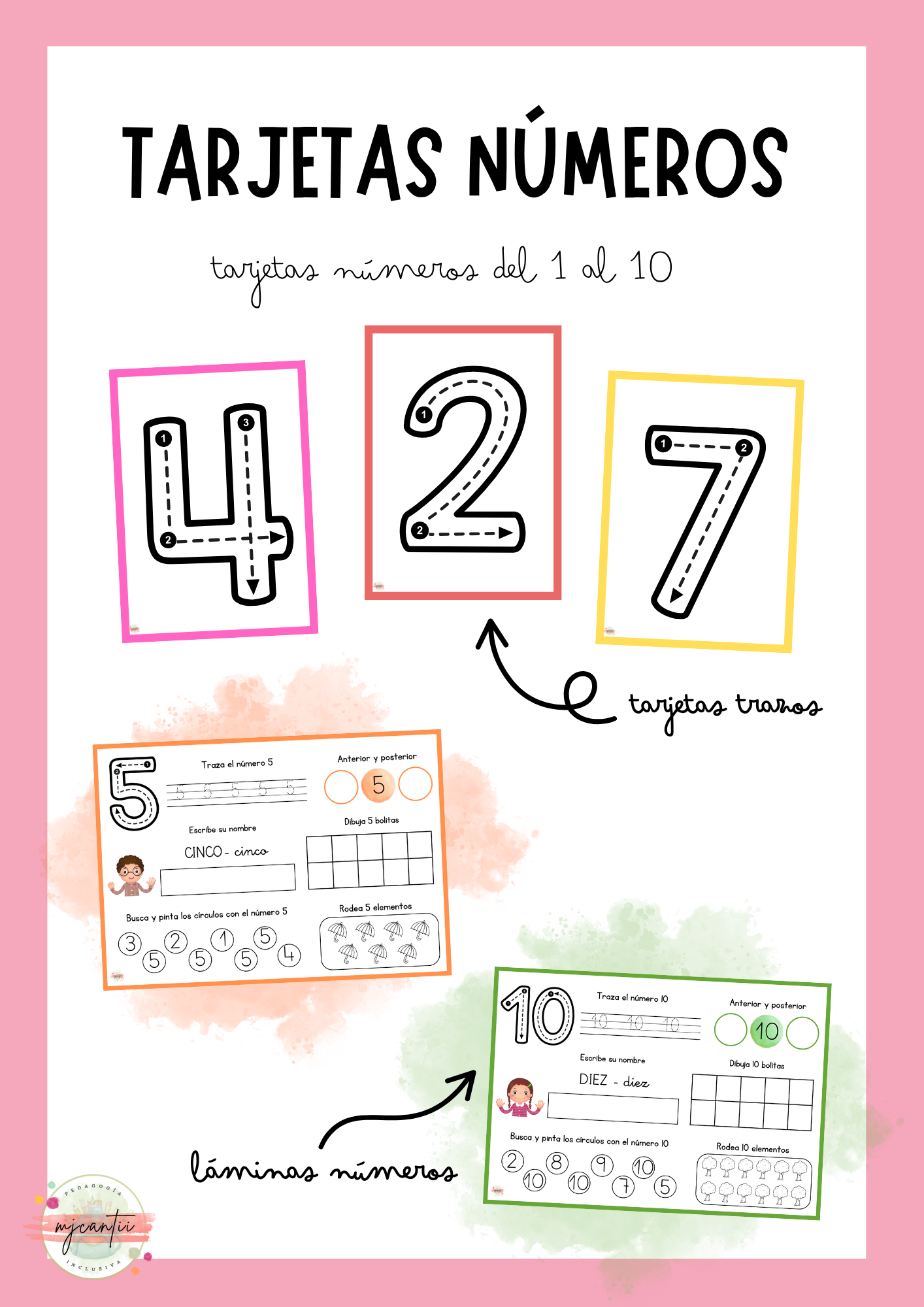 TARJETAS TRAZOS NÚMEROS Y LÁMINAS NÚMEROS - material de la siguiente ...