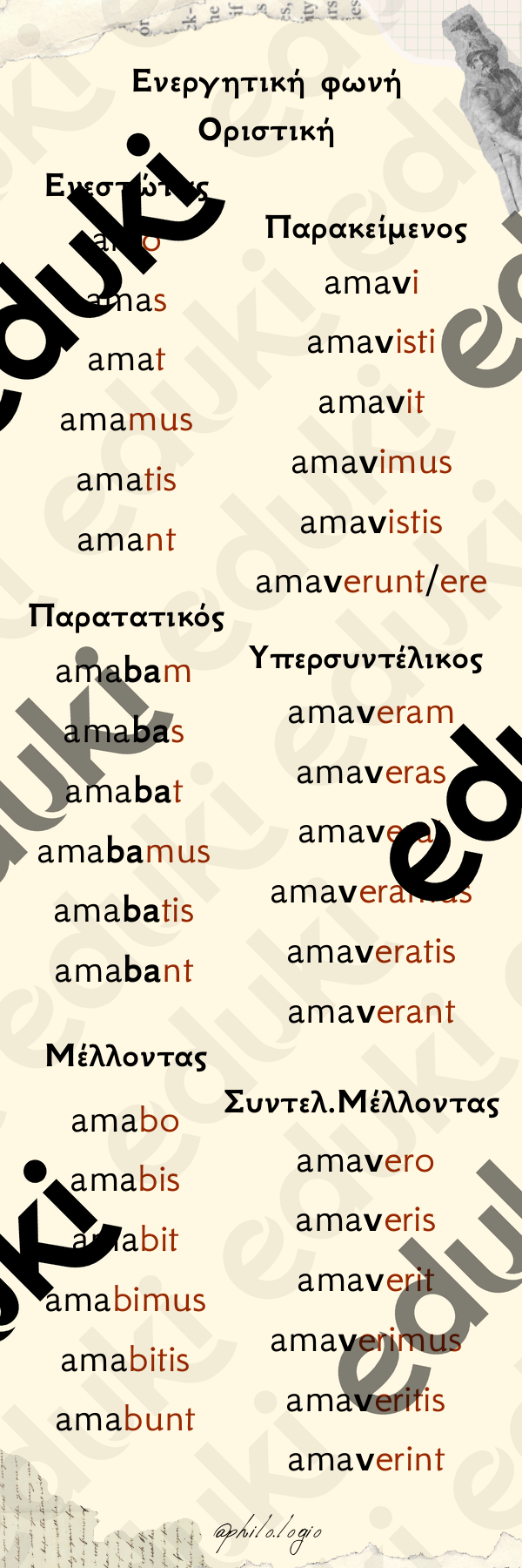 Σελιδοδείκτες με κλίση ρημάτων στα λατινικά - Εκπαιδευτικό υλικό για το ...