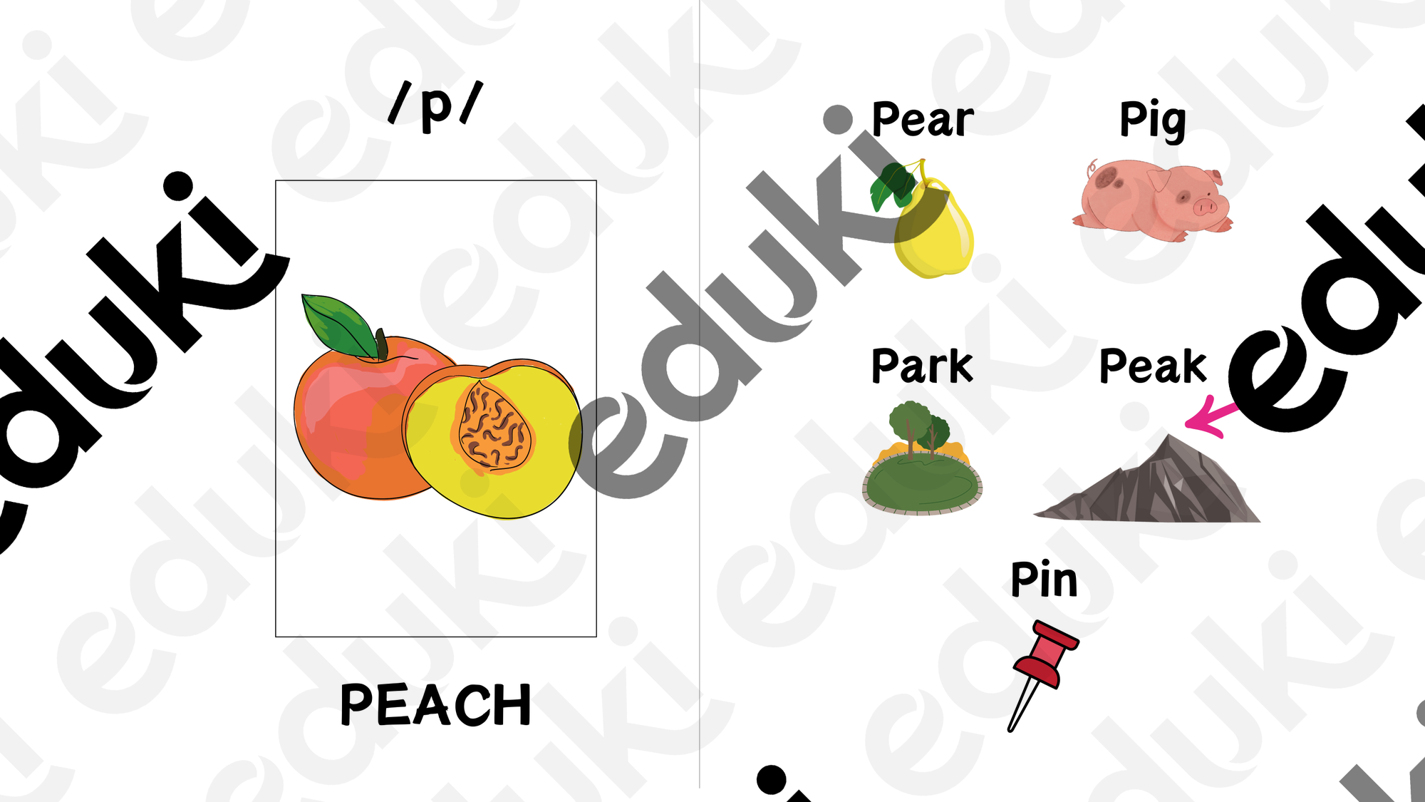 Phonics. Minimal pairs. - material de la siguiente asignatura Inglés ...