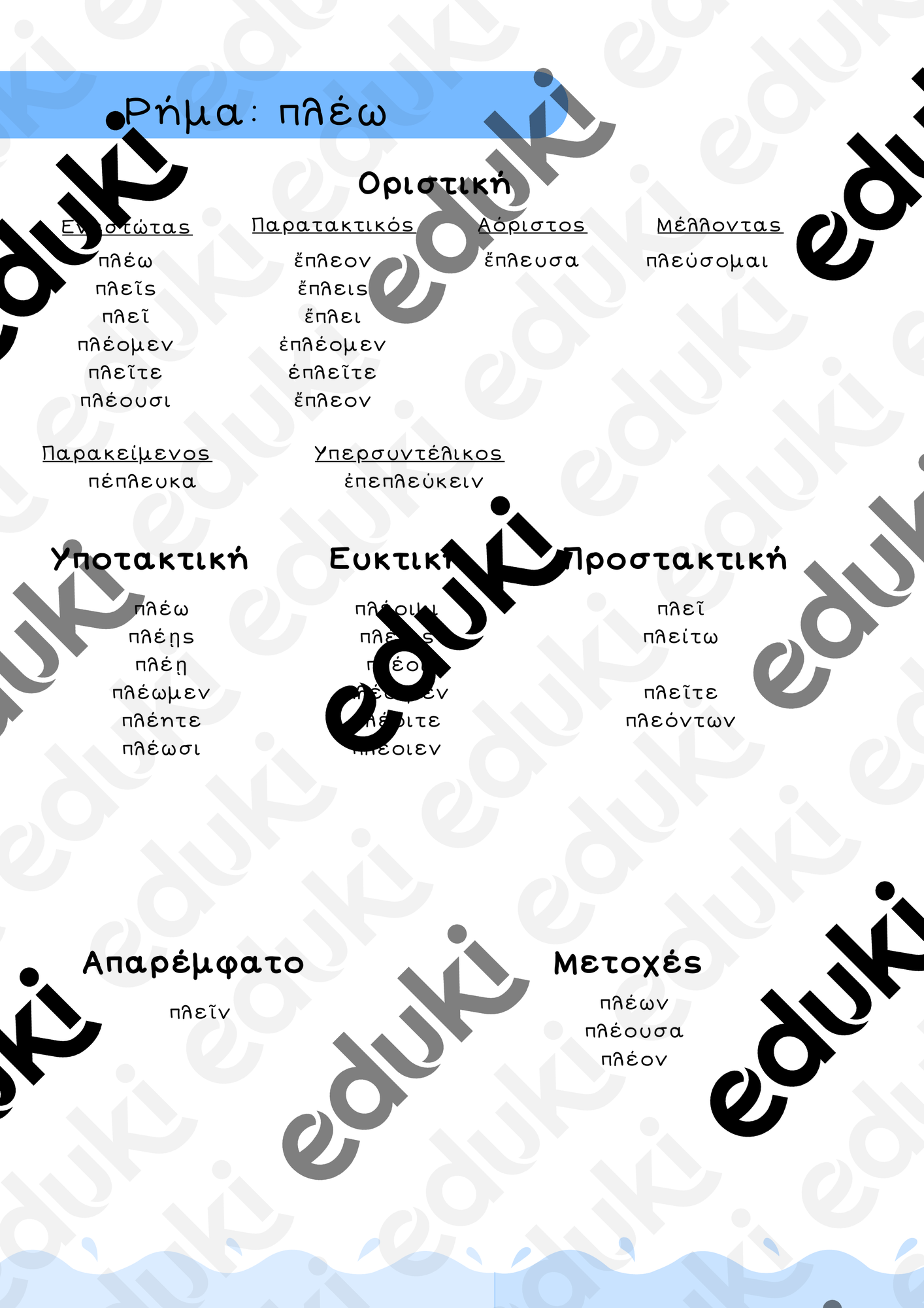 Ρήμα πλέω - Εκπαιδευτικό υλικό για το μάθημα