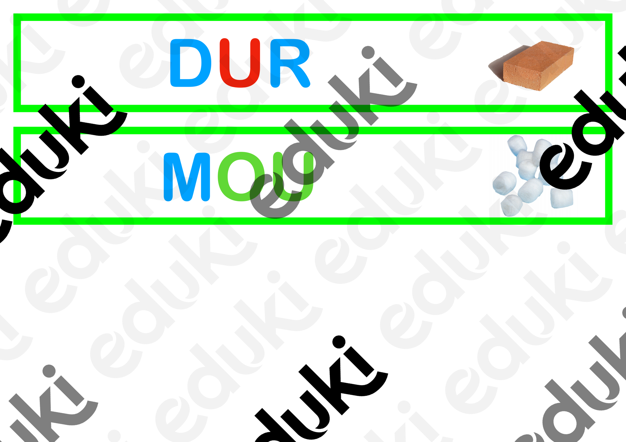 Atelier autonome : dur / mou (images à classifier, inspiration ...