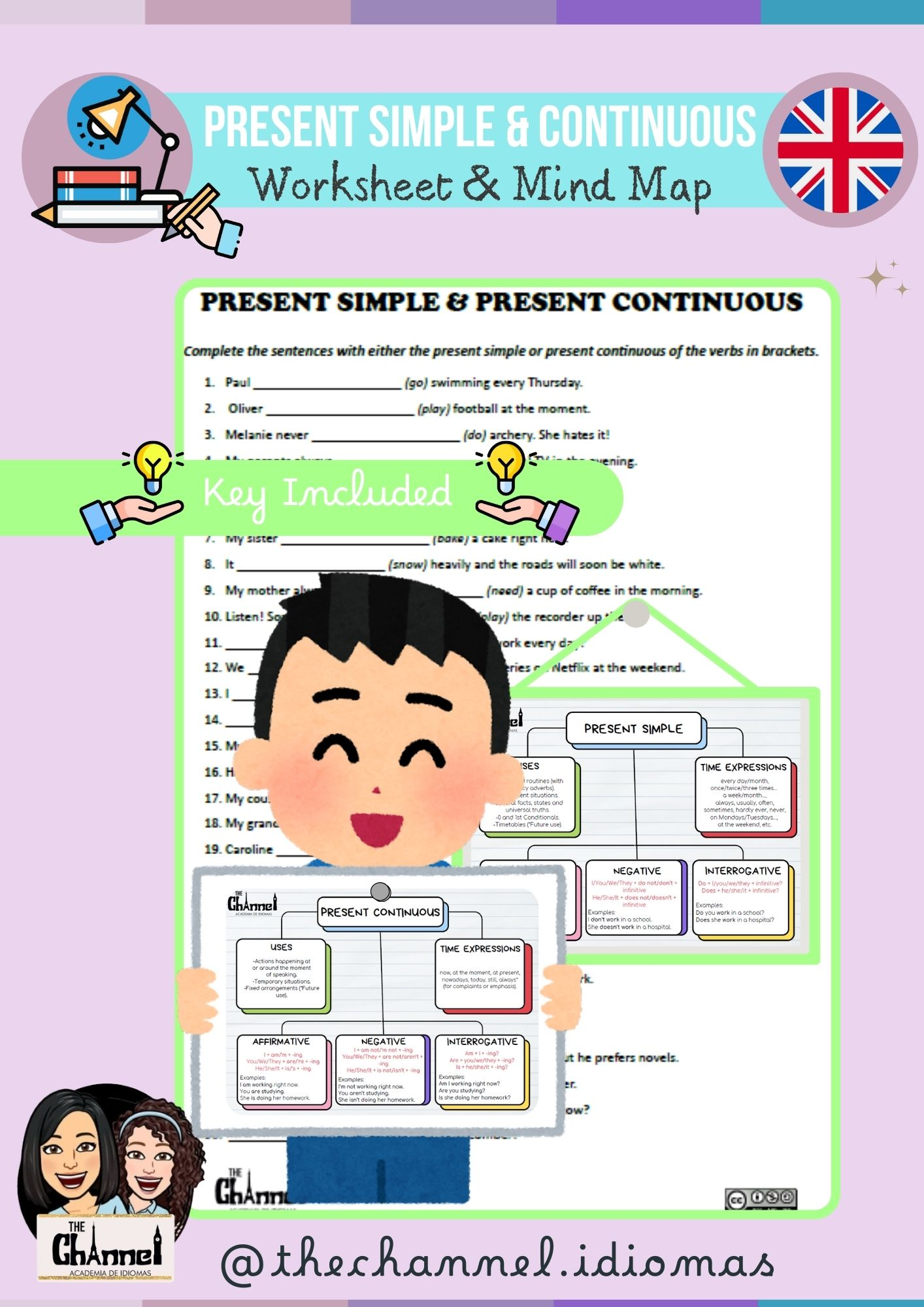 PRESENT SIMPLE & CONTINUOUS – Worksheet & Mind Maps – Unterrichtsmaterial im Fach Englisch