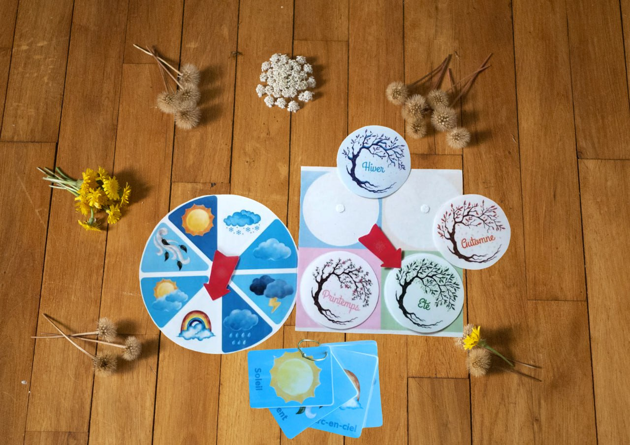 Kit météo saisons - Ressource pédagogique pour les matières Biologie ...
