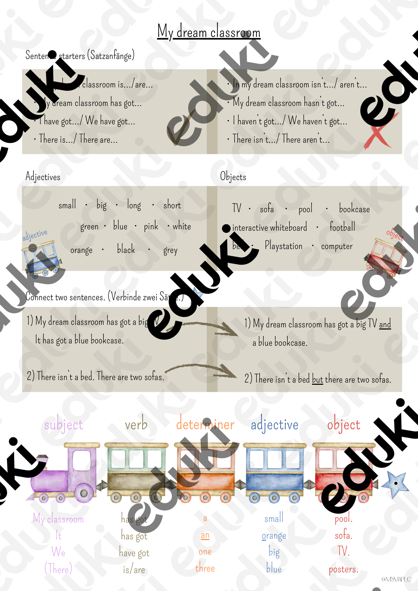 Writing - My dream classroom (Klasse 5, 6) – Unterrichtsmaterial im ...