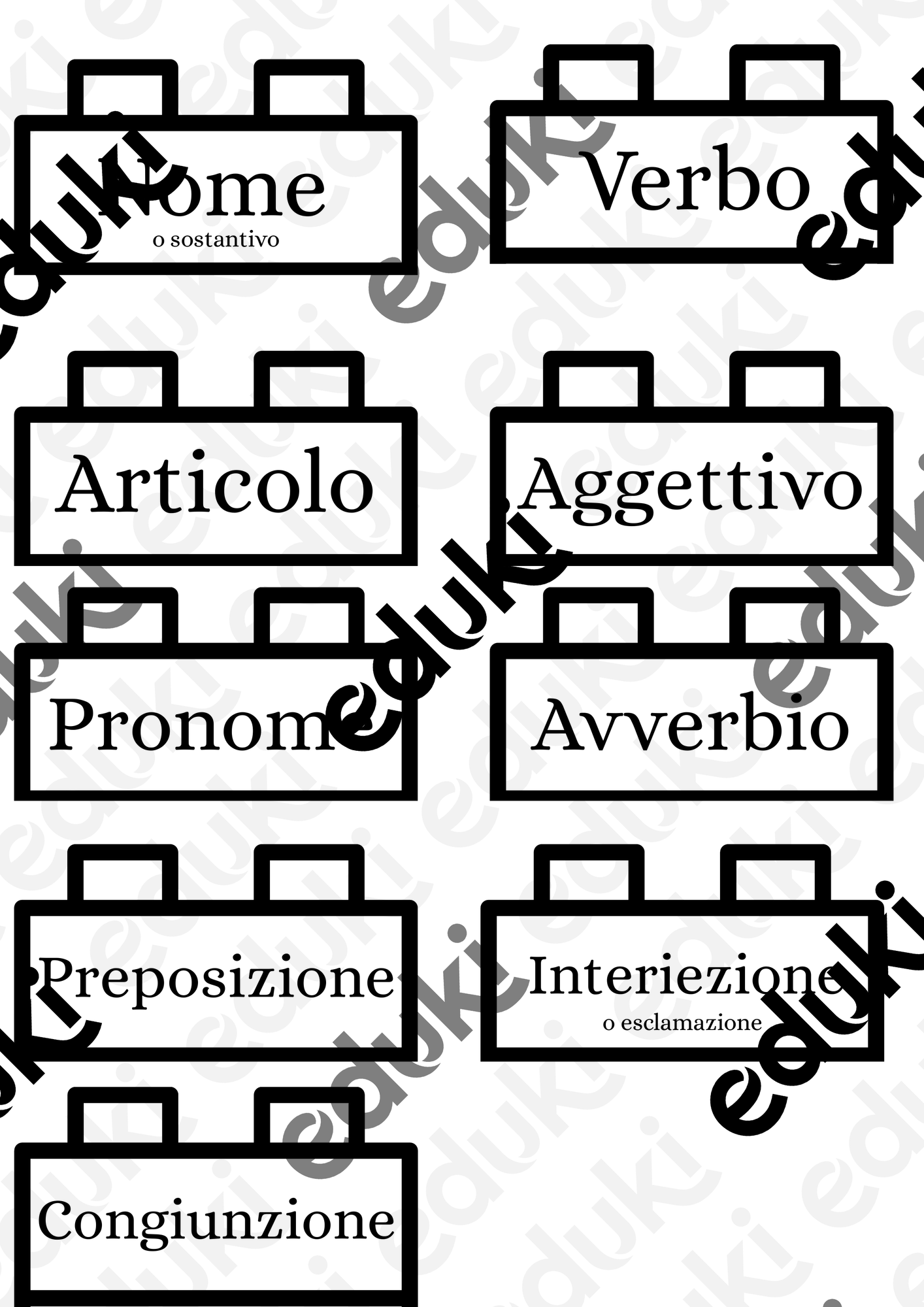 Le parti del discorso: funzione grammaticale - Materiale didattico per ...