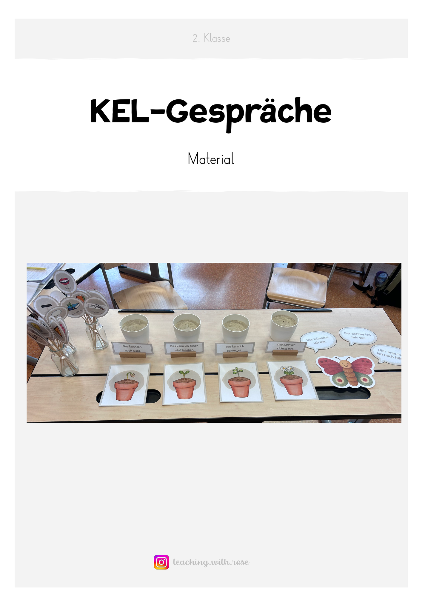 KEL-Gespräche (Lernentwicklungsgespräch) Klasse 2 – Unterrichtsmaterial ...