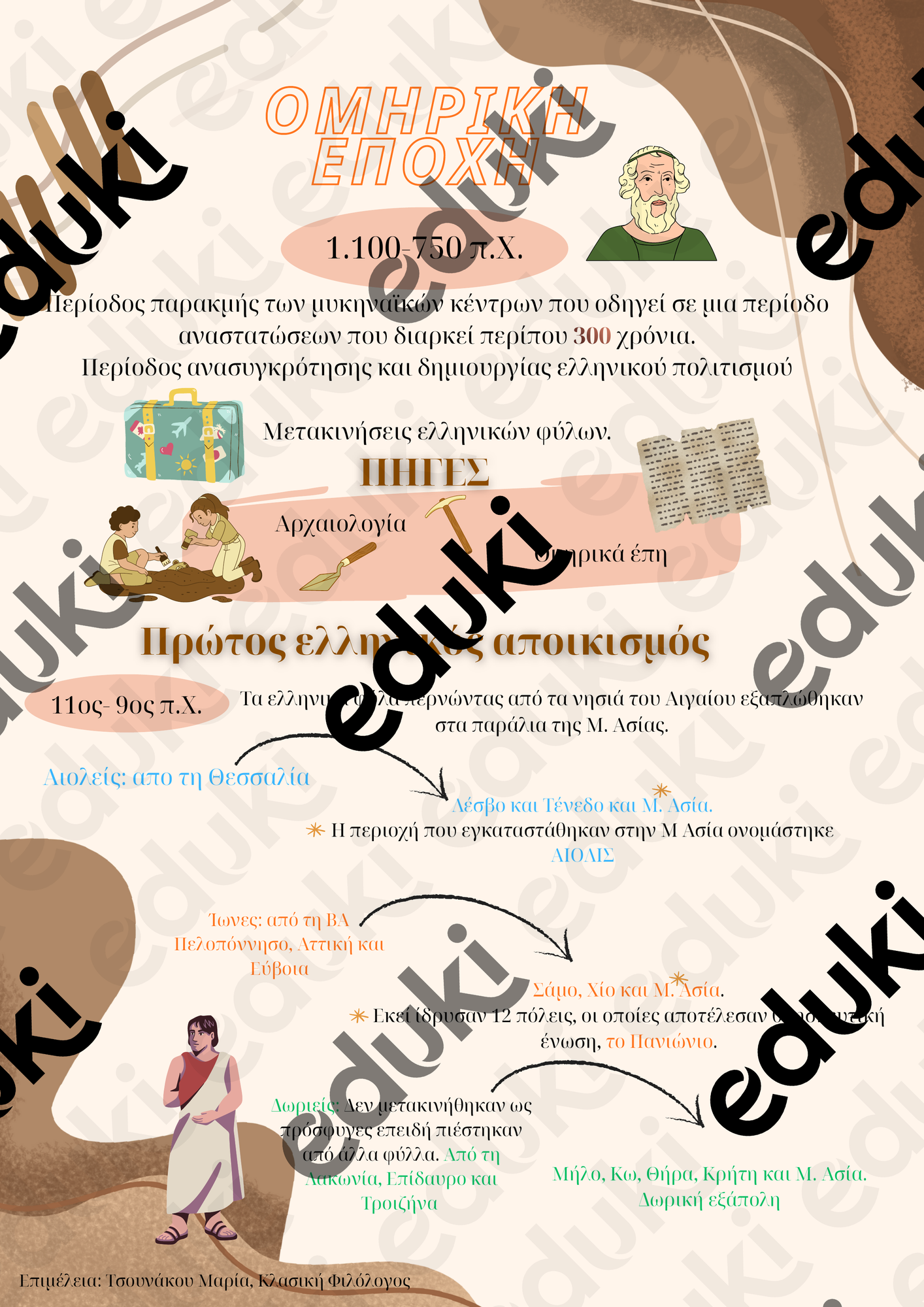 ΟΜΗΡΙΚΗ ΕΠΟΧΗ - Εκπαιδευτικό υλικό για το μάθημα