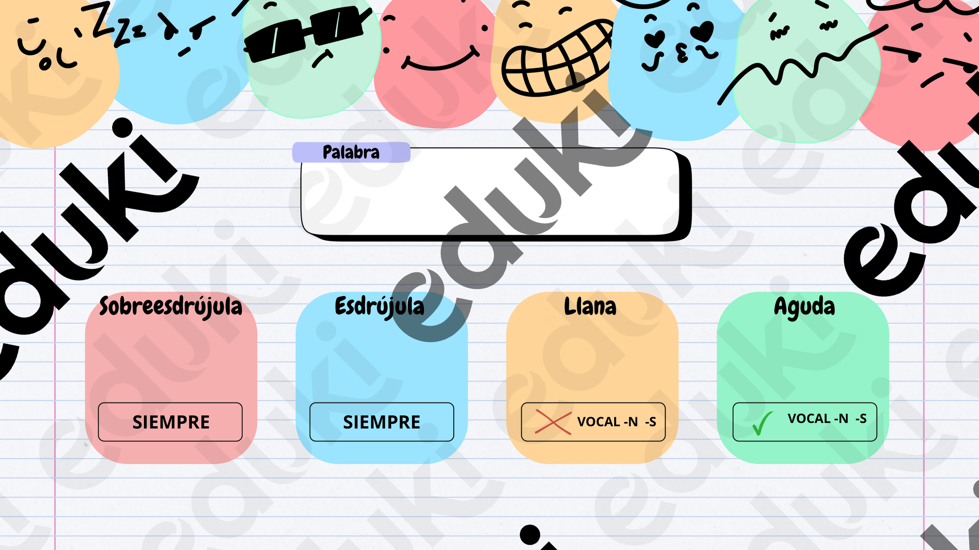 Plantilla acentuación - material de la siguiente asignatura Lengua y ...