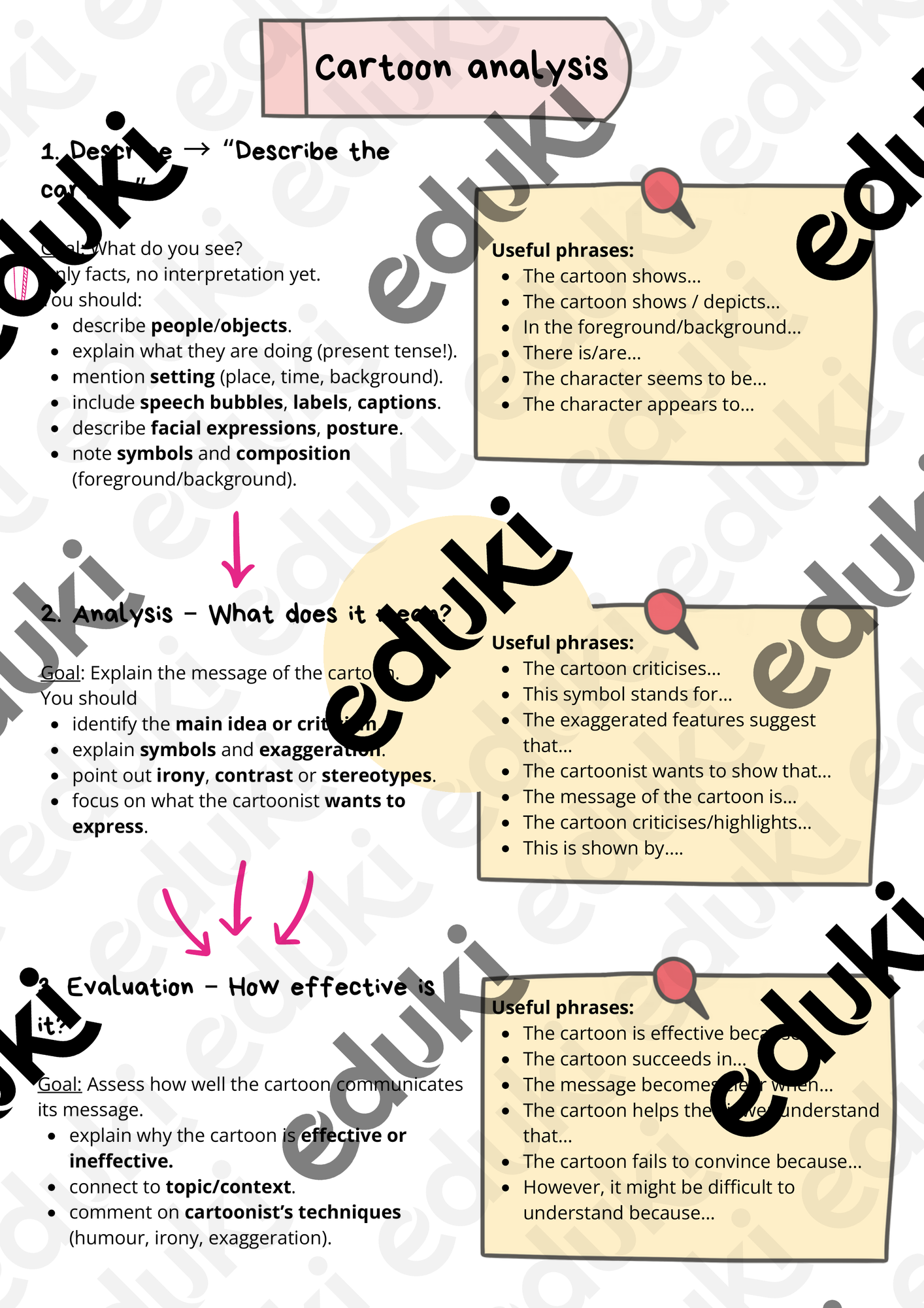 Handout Cartoon Analysis Cartoon Description – Unterrichtsmaterial im ...