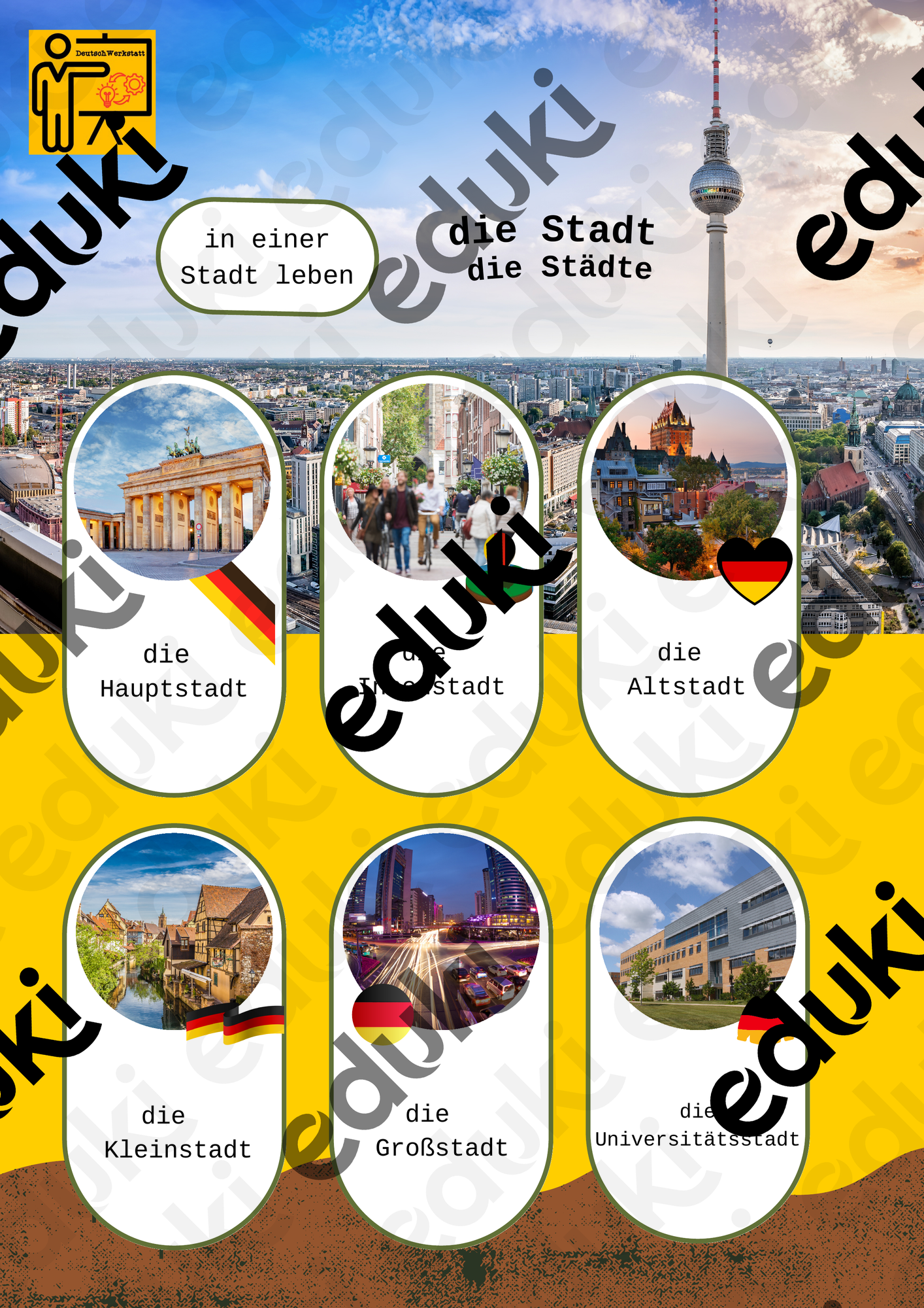 die Stadt die Städte Poster Wortschatz wohnen A2 – Unterrichtsmaterial ...