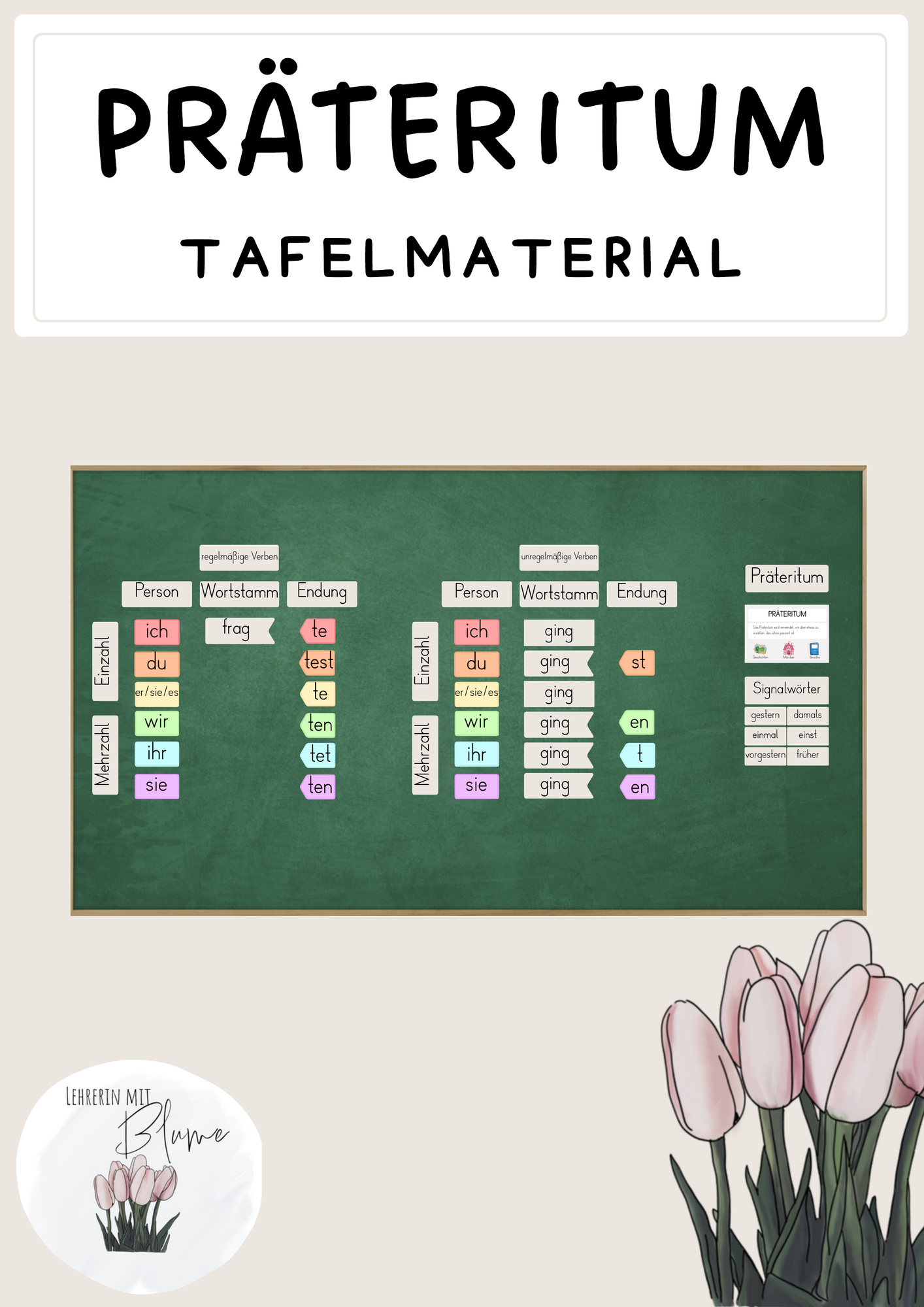 Präteritum Tafelmaterial - regelmäßige und unregelmäßige Verben ...