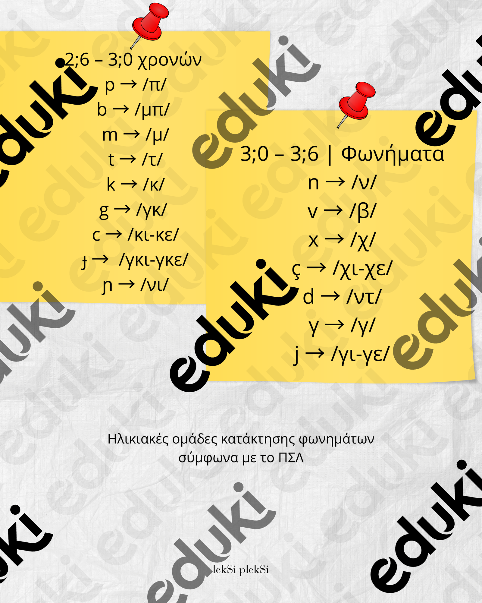 Φωνήματα κατάκτησης Ηλικίας 3-3.6 - Εκπαιδευτικό υλικό για το μάθημα
