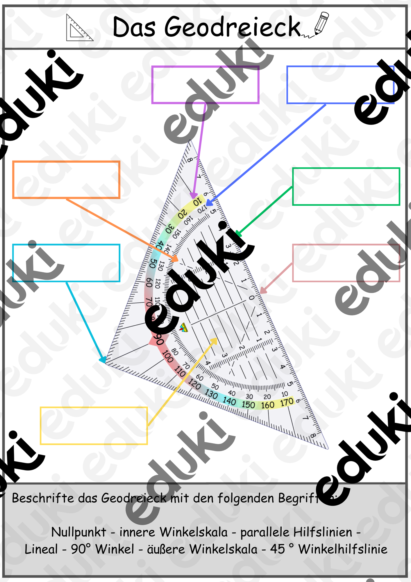Das Geodreieck inklusive Tafelbild – Unterrichtsmaterial im Fach Mathematik