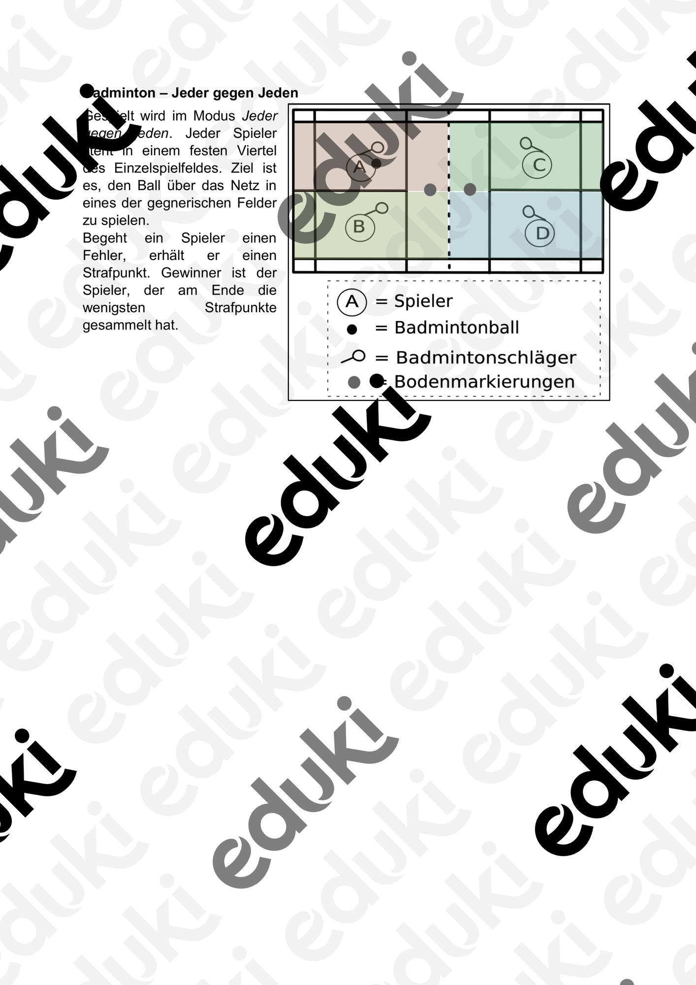 Badminton - Jeder gegen Jeden (Spielform) – Unterrichtsmaterial im Fach ...