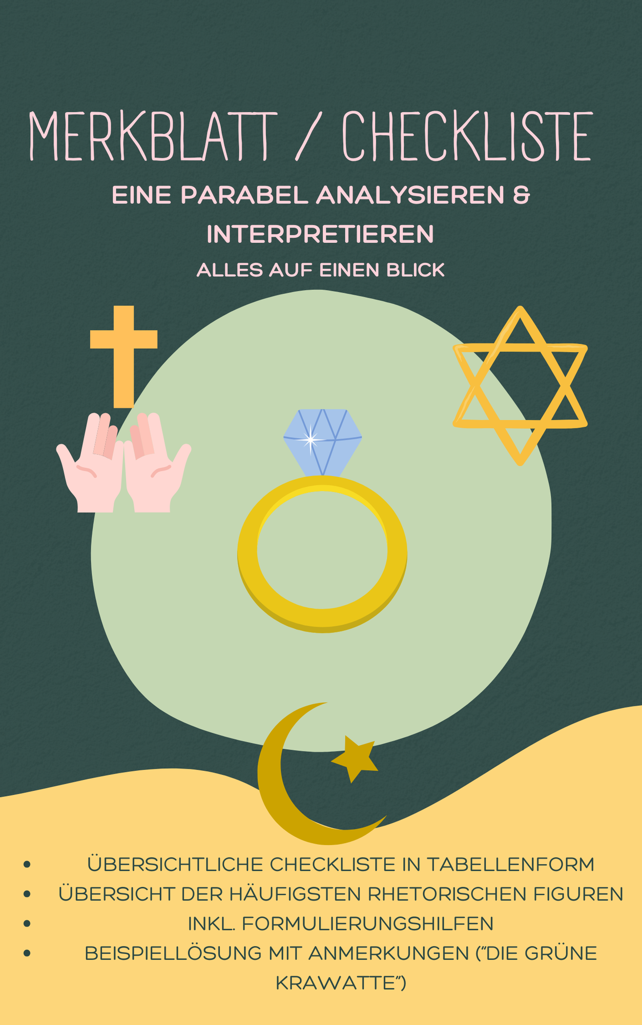 💡Parabel analysieren und interpretieren – Checkliste ...