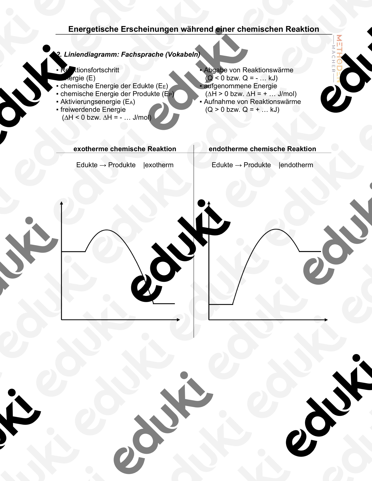 AB_exotherm-endotherm-Diagrammanalyse_7-9 – Unterrichtsmaterial im Fach ...