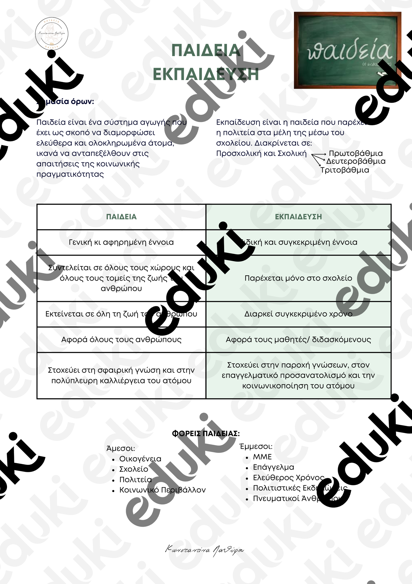 Θεματική Ενότητα: ΠΑΙΔΕΙΑ - ΕΚΠΑΙΔΕΥΣΗ - ΨΗΦΙΑΚΟ ΣΧΟΛΕΙΟ - Εκπαιδευτικό ...