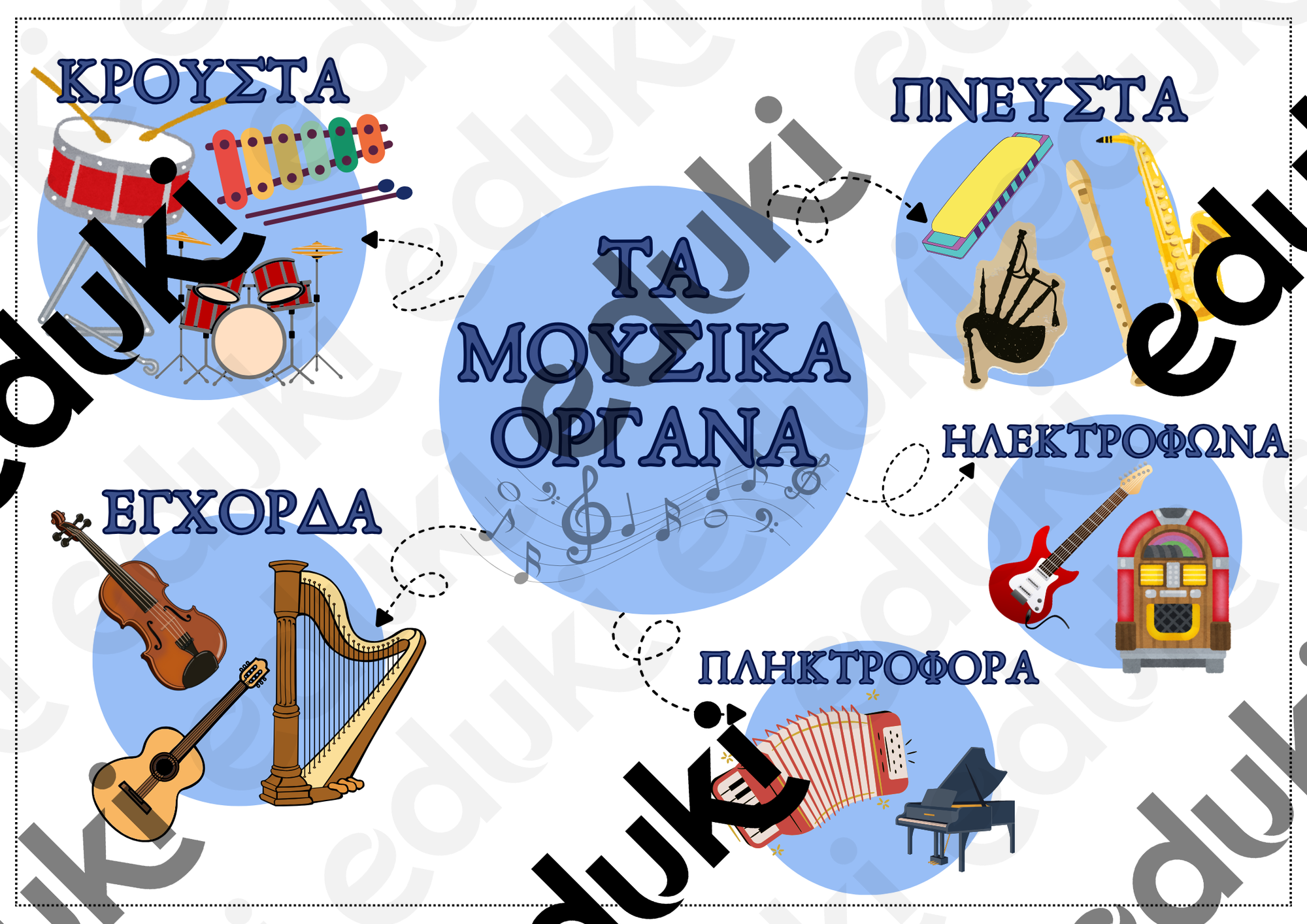 ΜΟΥΣΙΚΑ ΟΡΓΑΝΑ καρτέλες - Εκπαιδευτικό υλικό για το μάθημα