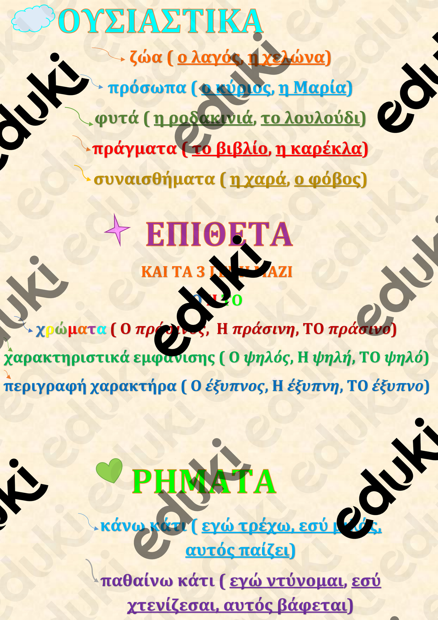 Ουσιαστικά-Επίθετα-Ρήματα! - Εκπαιδευτικό υλικό για τα μαθήματα ...