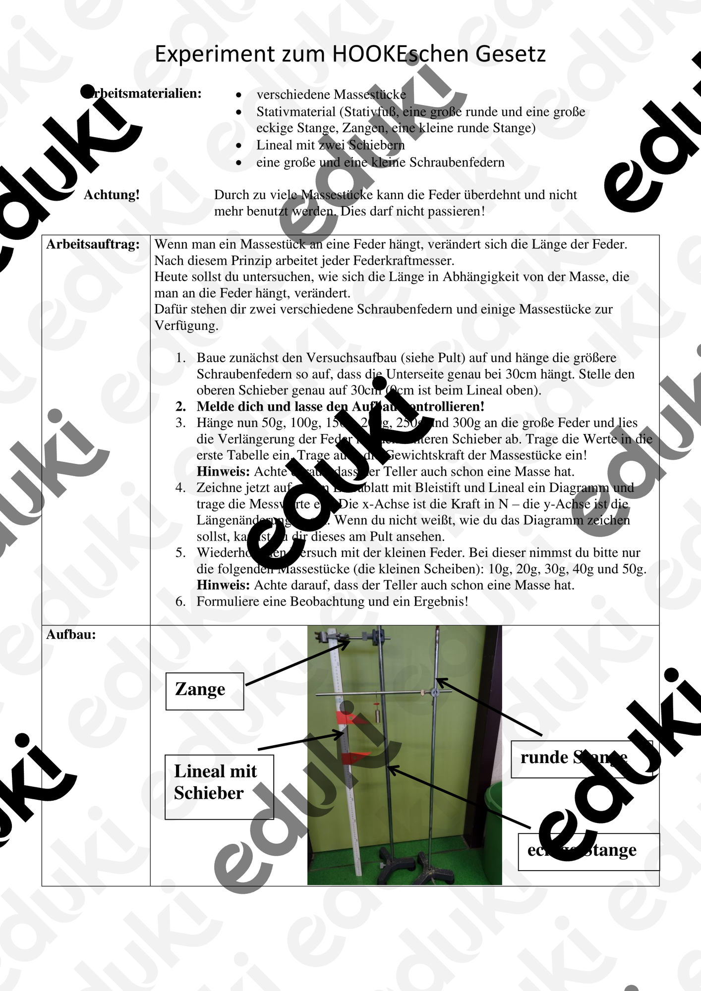Schülerexperiment zum Hookeschen Gesetz – Unterrichtsmaterial im Fach ...
