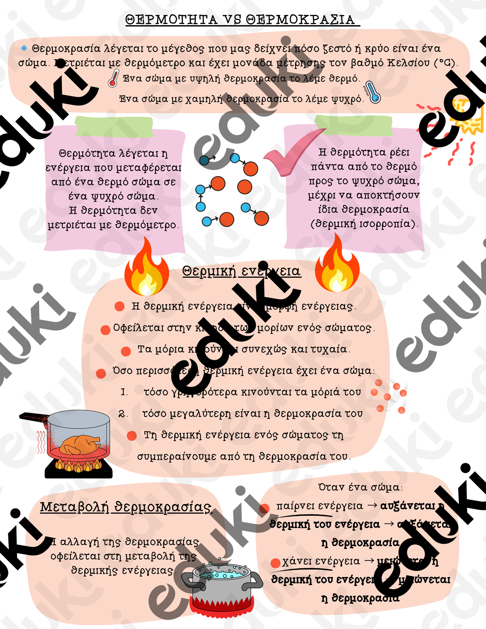 ΘΕΡΜΟΤΗΤΑ VS ΘΕΡΜΟΚΡΑΣΙΑ - Εκπαιδευτικό υλικό για το μάθημα