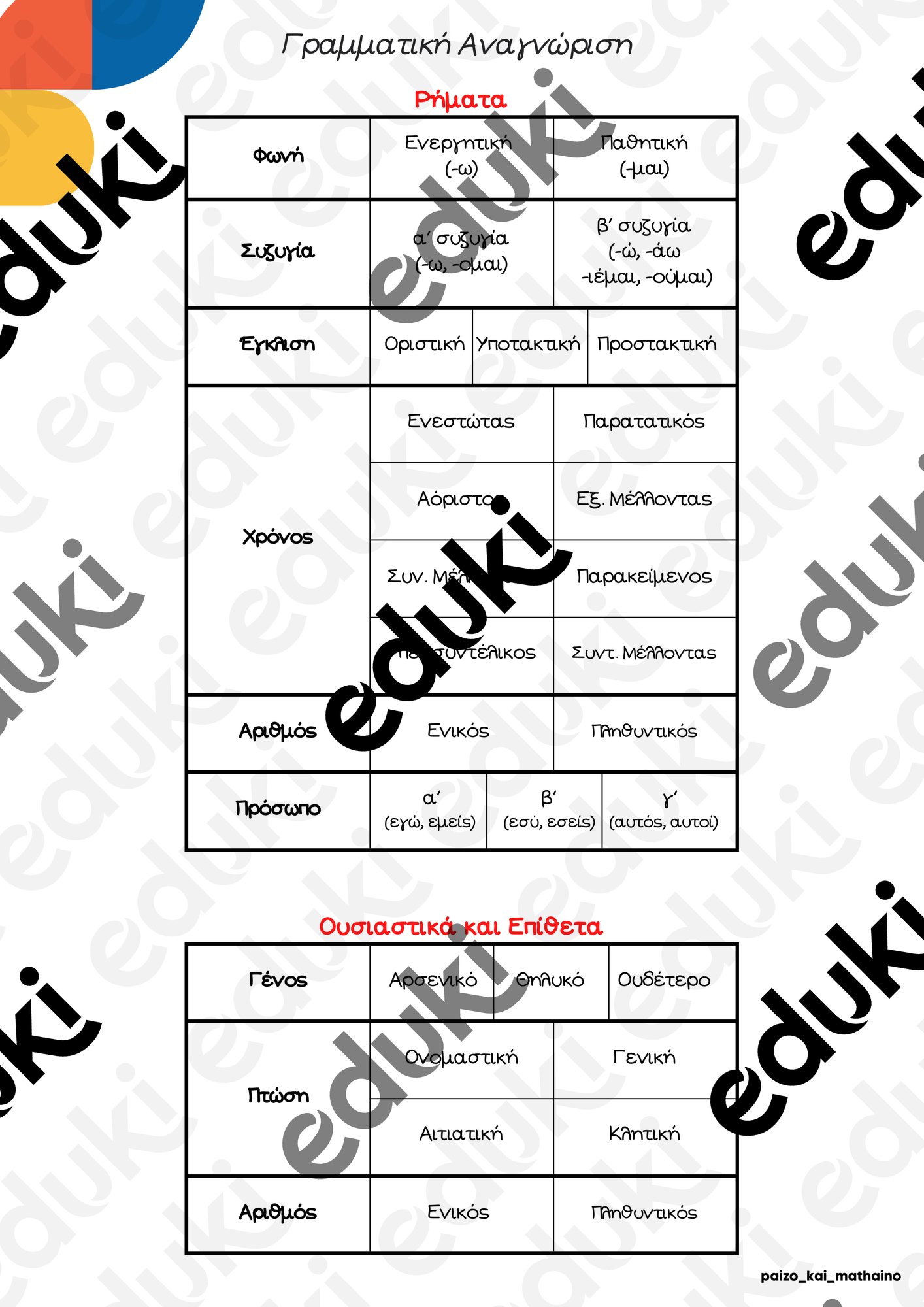 Γραμματική αναγνώριση - Εκπαιδευτικό υλικό για το μάθημα
