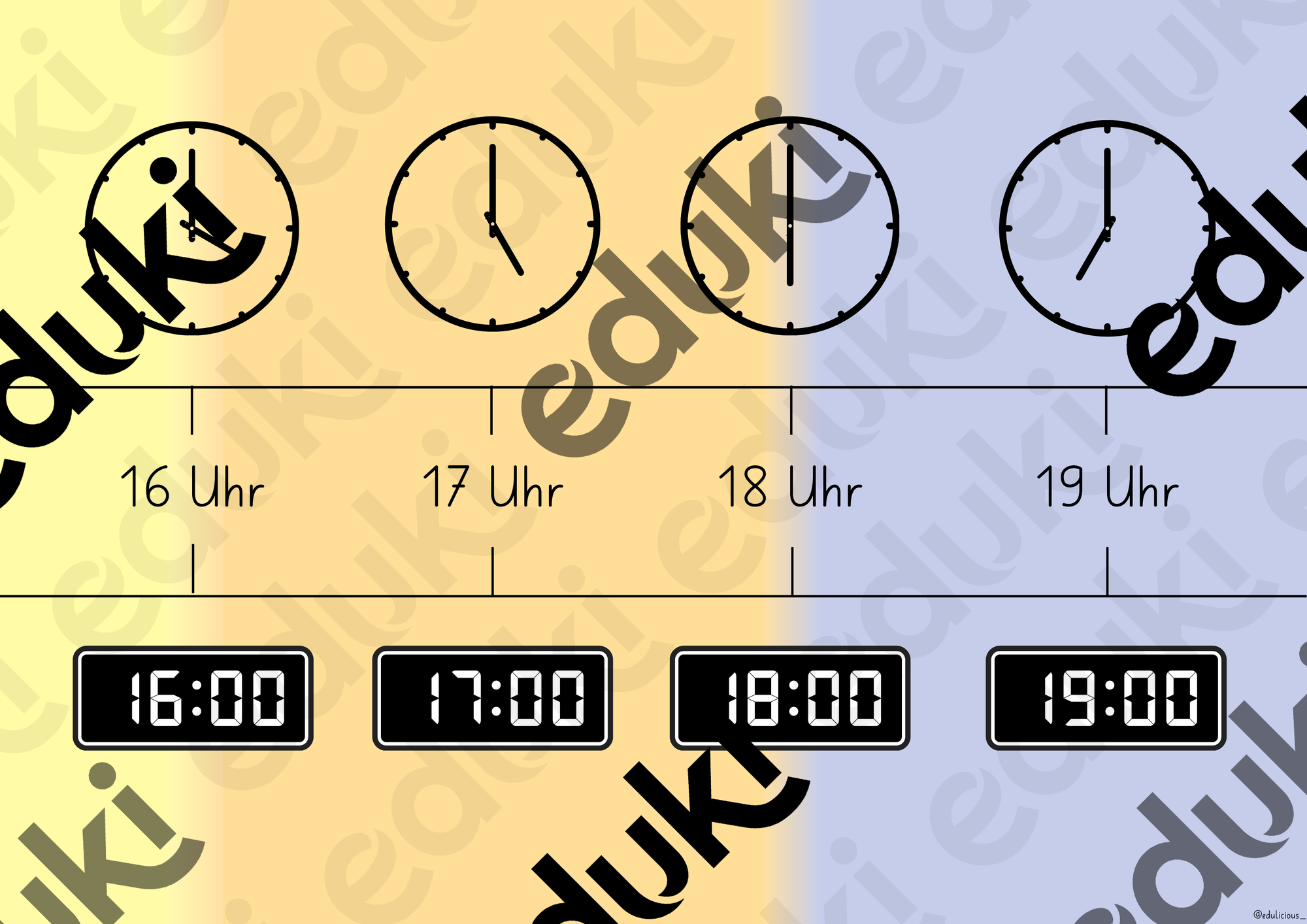 Tagesablauf – Uhrzeiten und Zeitbegriffe – Unterrichtsmaterial im Fach ...