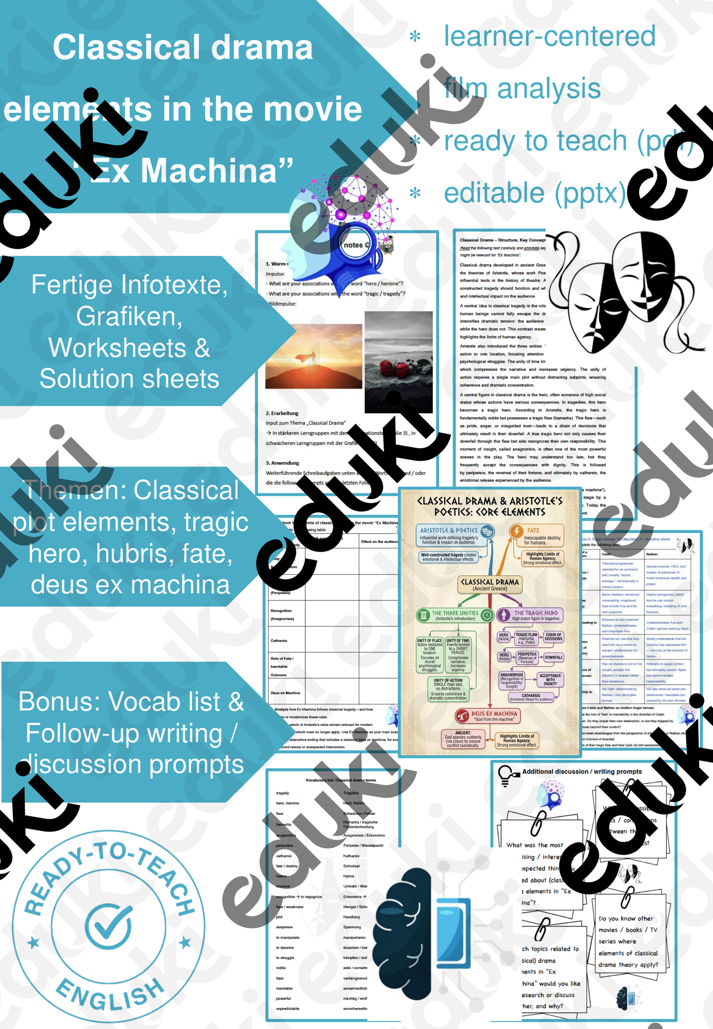Classical drama elements in the movie “Ex Machina ...