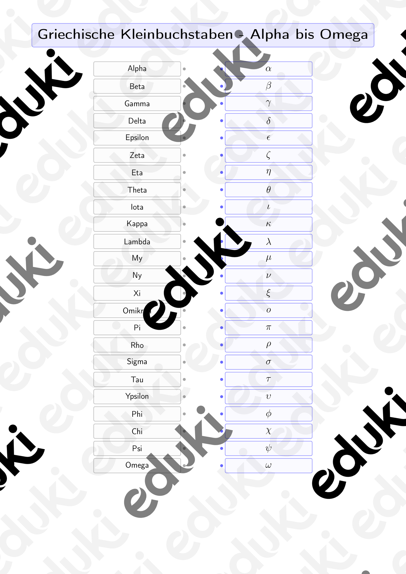 Griechisches Alphabet: 6 differenzierte Arbeitsblätter zum Verbinden ...