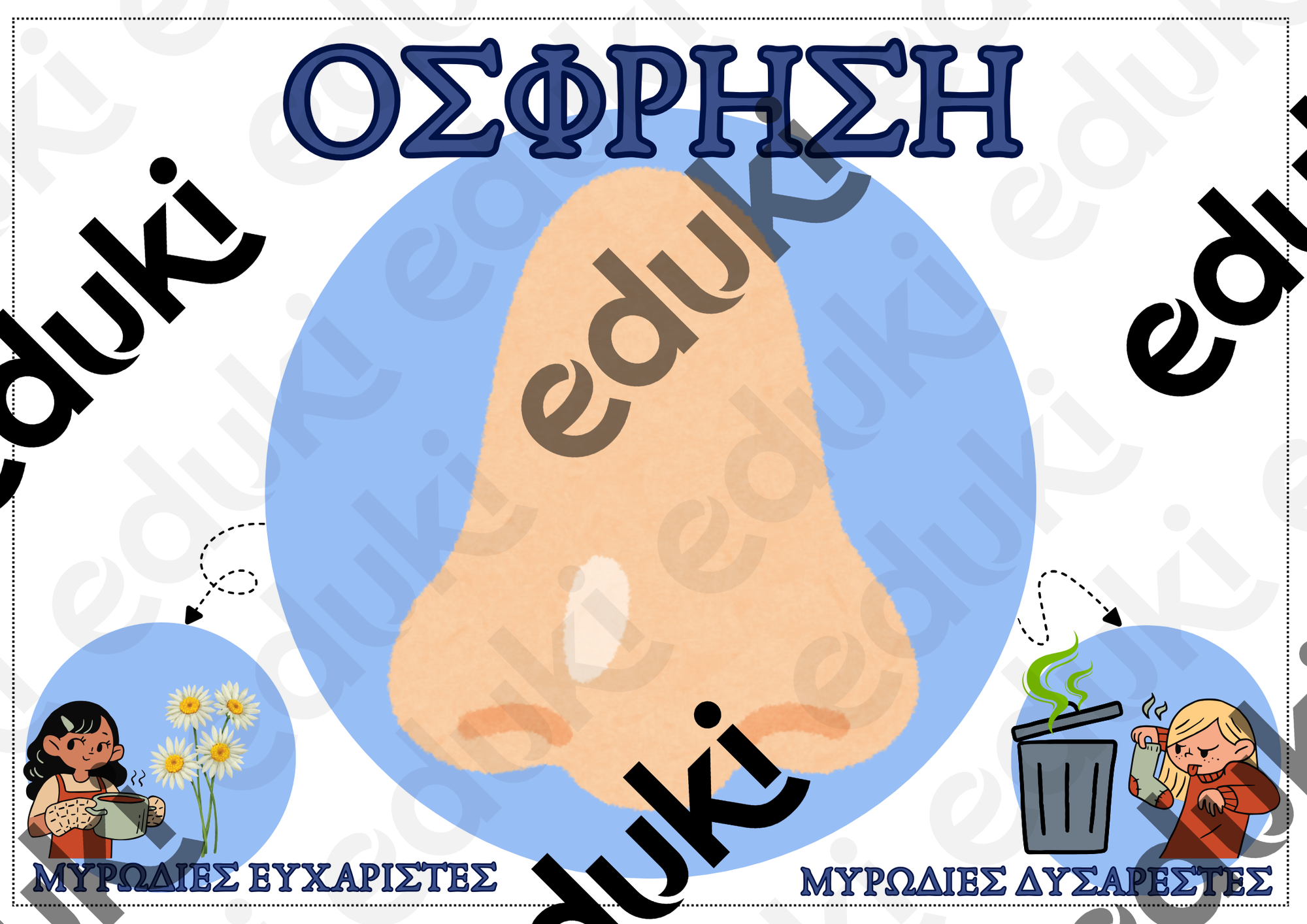 ΟΣΦΡΗΣΗ - οι 5 αισθήσεις στο Νηπιαγωγείο - Εκπαιδευτικό υλικό για το μάθημα