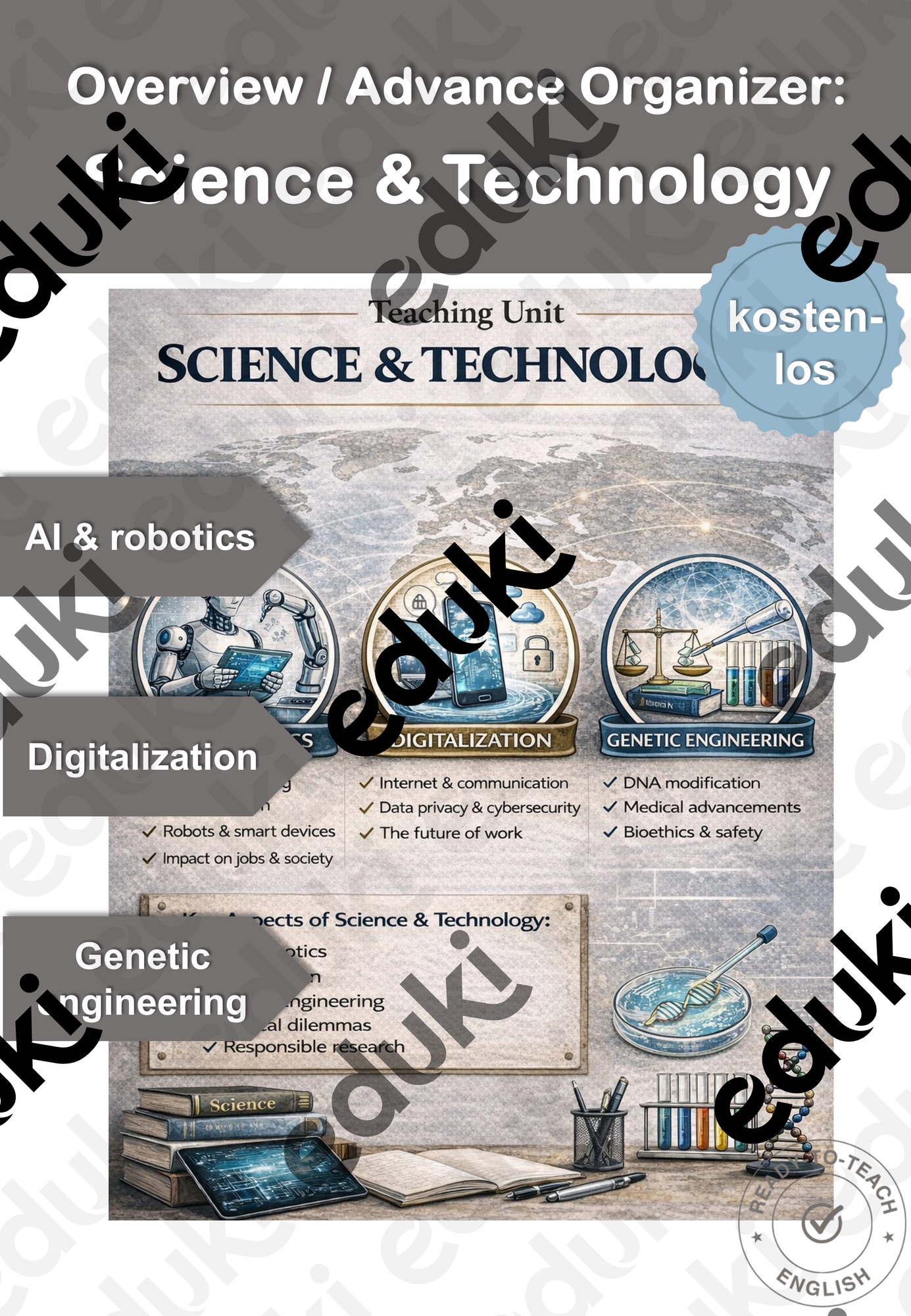 Freebie: Overview Teaching Unit Science & Technology ...