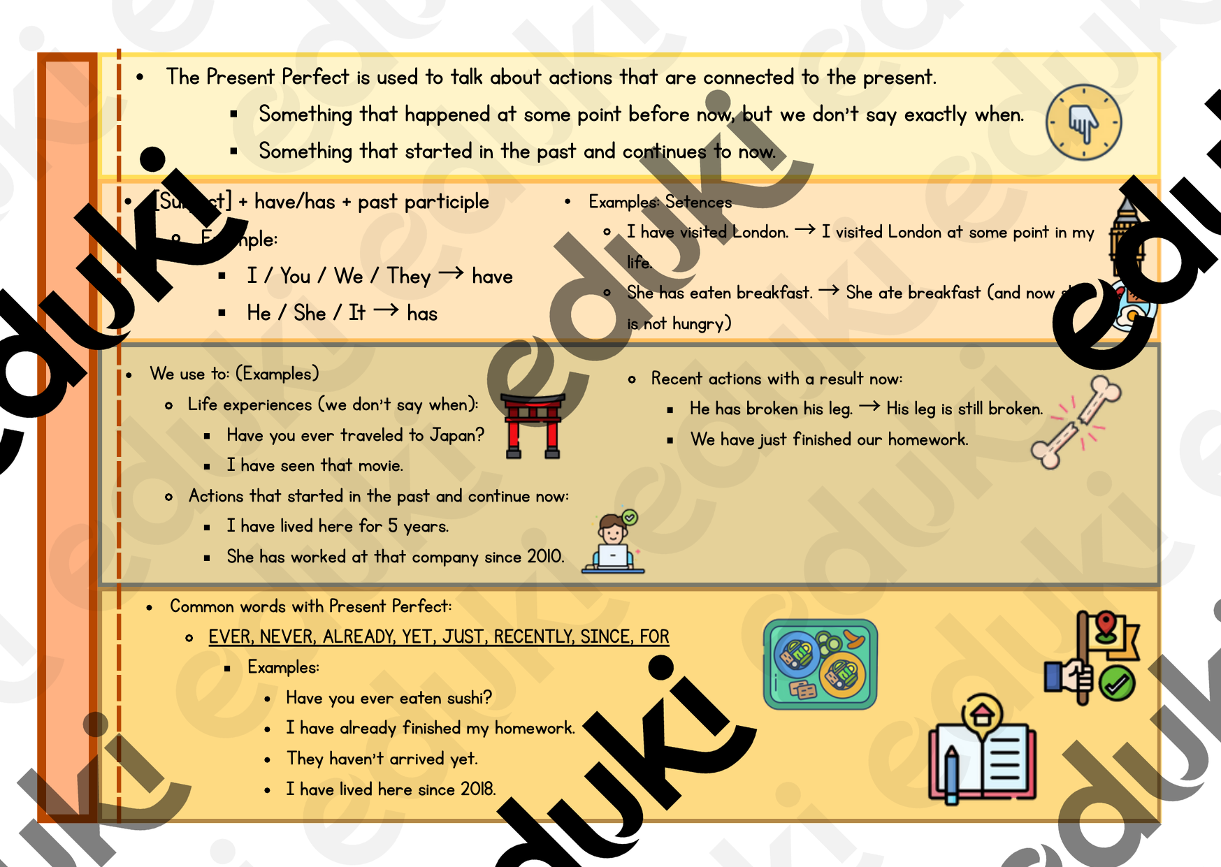 PRESENT PERFECT : What is? When we use? - material de la siguiente ...