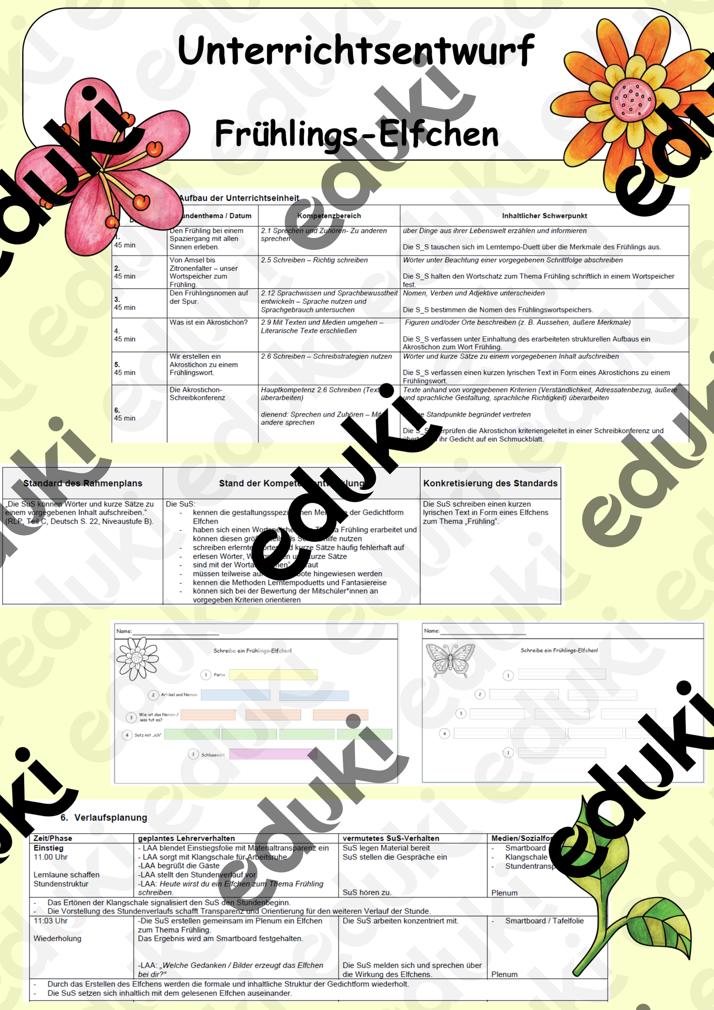 Unterrichtsentwurf: Frühlings-Elfchen – Unterrichtsmaterial im Fach Deutsch