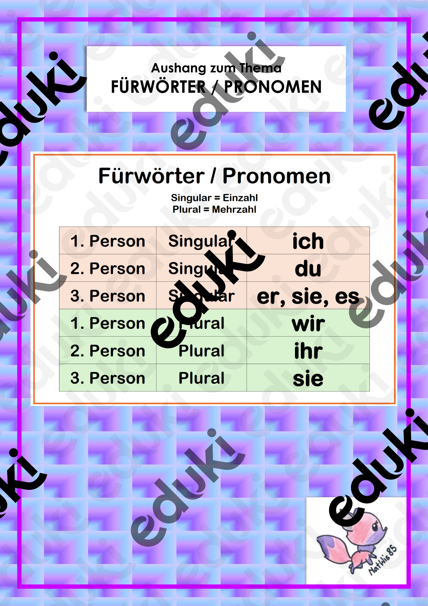 Fürwörter / Pronomen - Aushang – Unterrichtsmaterial im Fach Deutsch